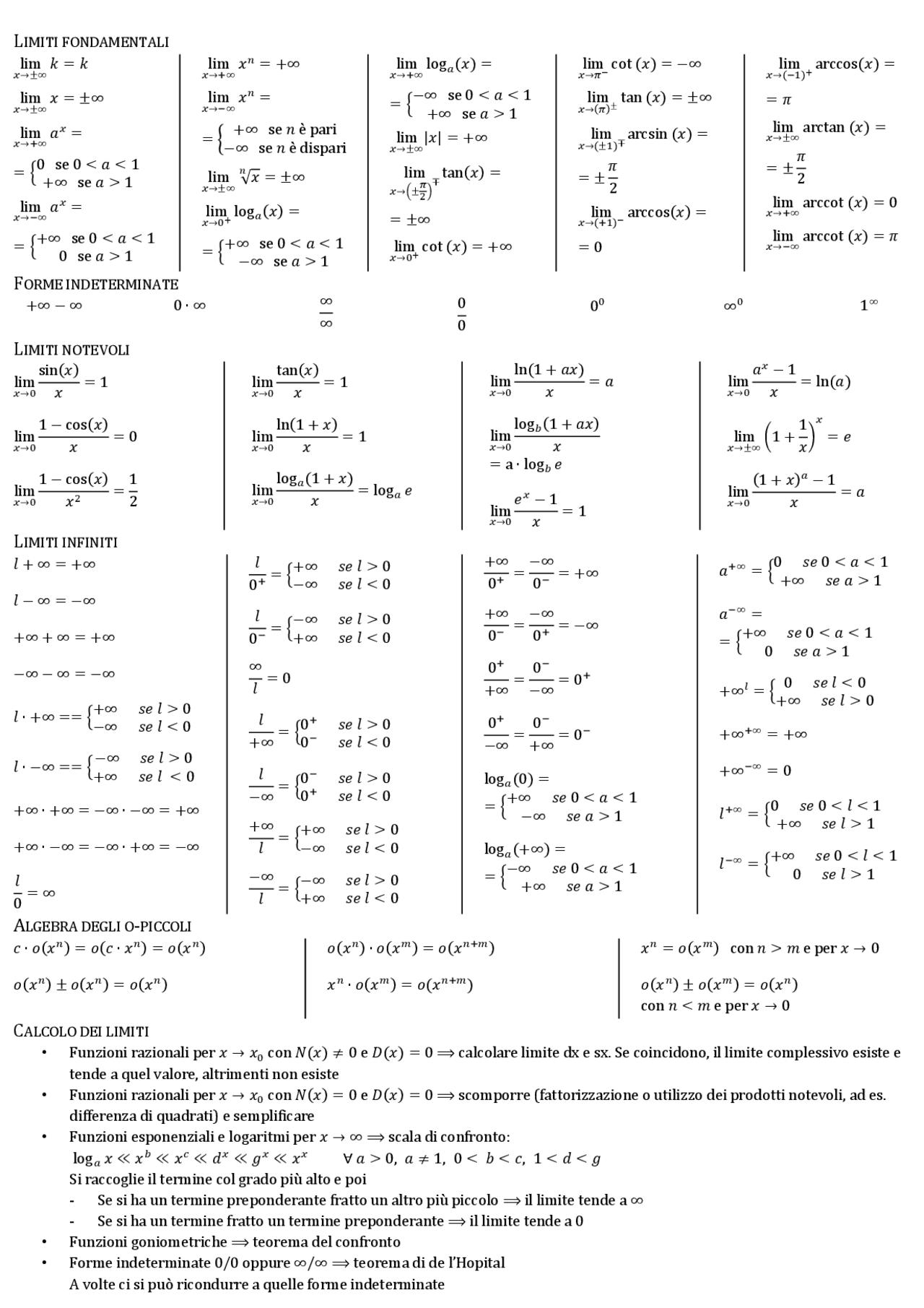 MATEMATICA 1 - Formulario | Formulari di Analisi Matematica I | Docsity