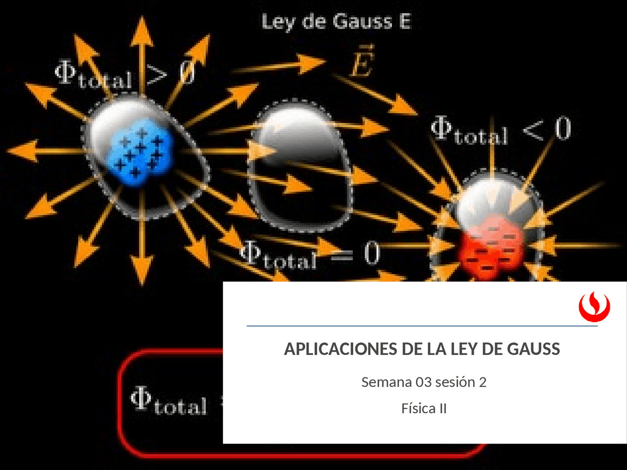 Ejercicios De Física Propuestos Diapositivas De Física Docsity