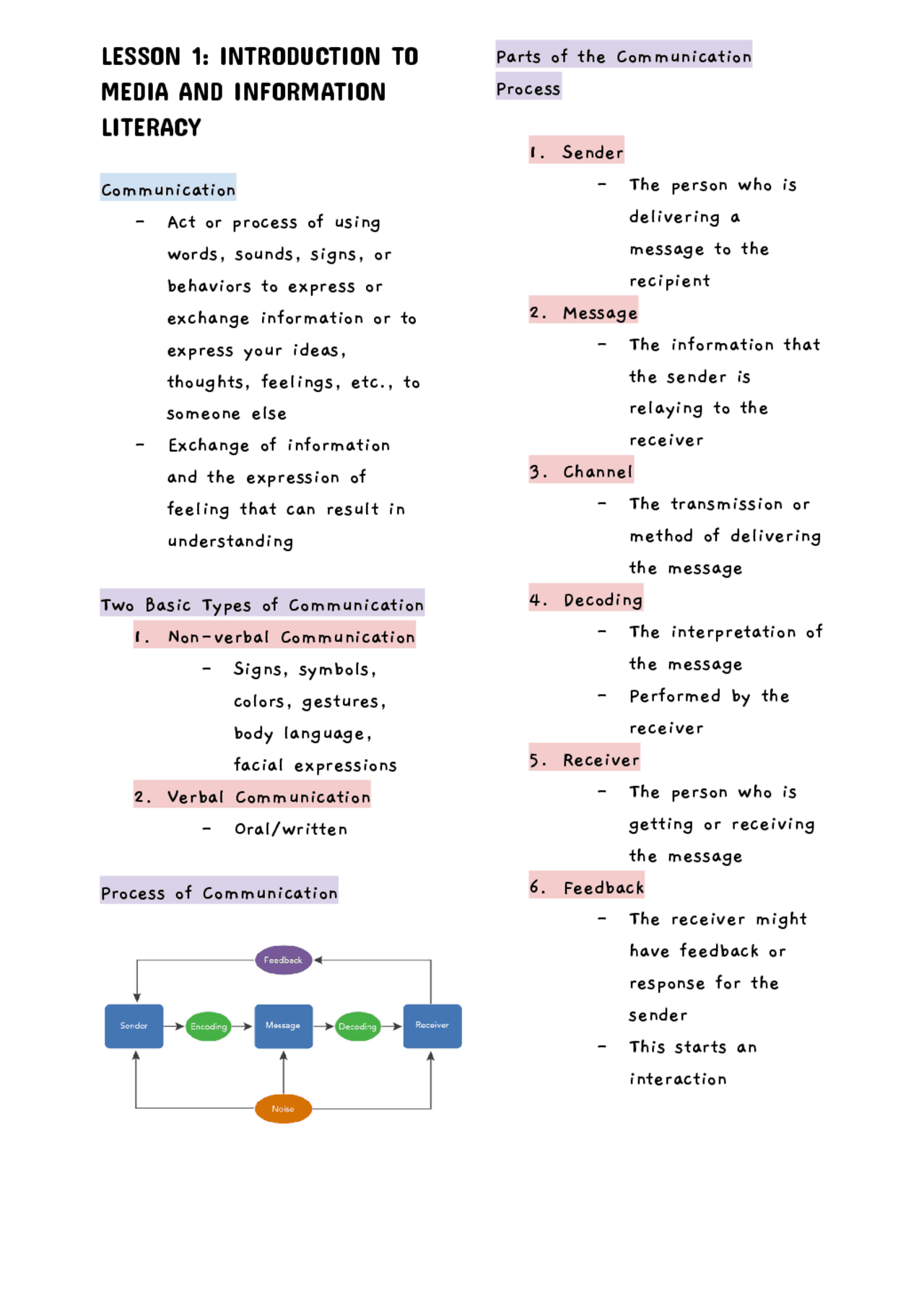 Media And Information Literacy Notes Lecture Notes English Docsity
