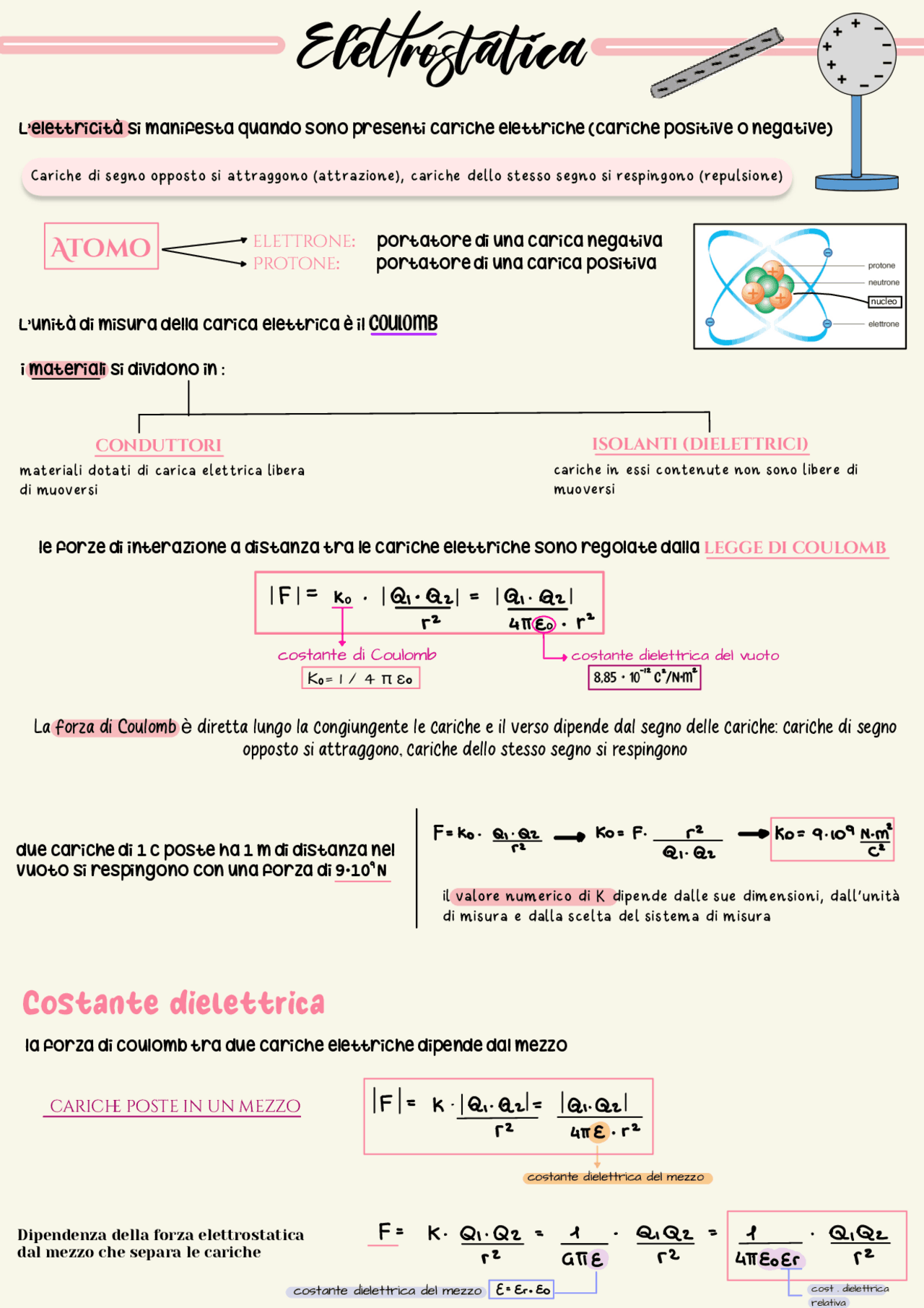 ELETTROSTATICA (cariche elettriche) | Appunti di Fisica | Docsity