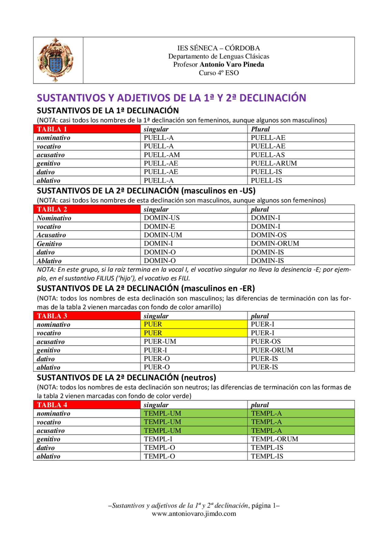 Primera y segunda declinacion de sustantivos y adjetivos en latin ...