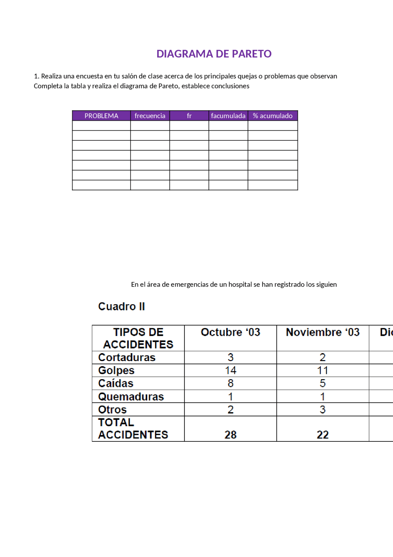 Gráficos Estadísticos Ejercicios De Estadística Docsity