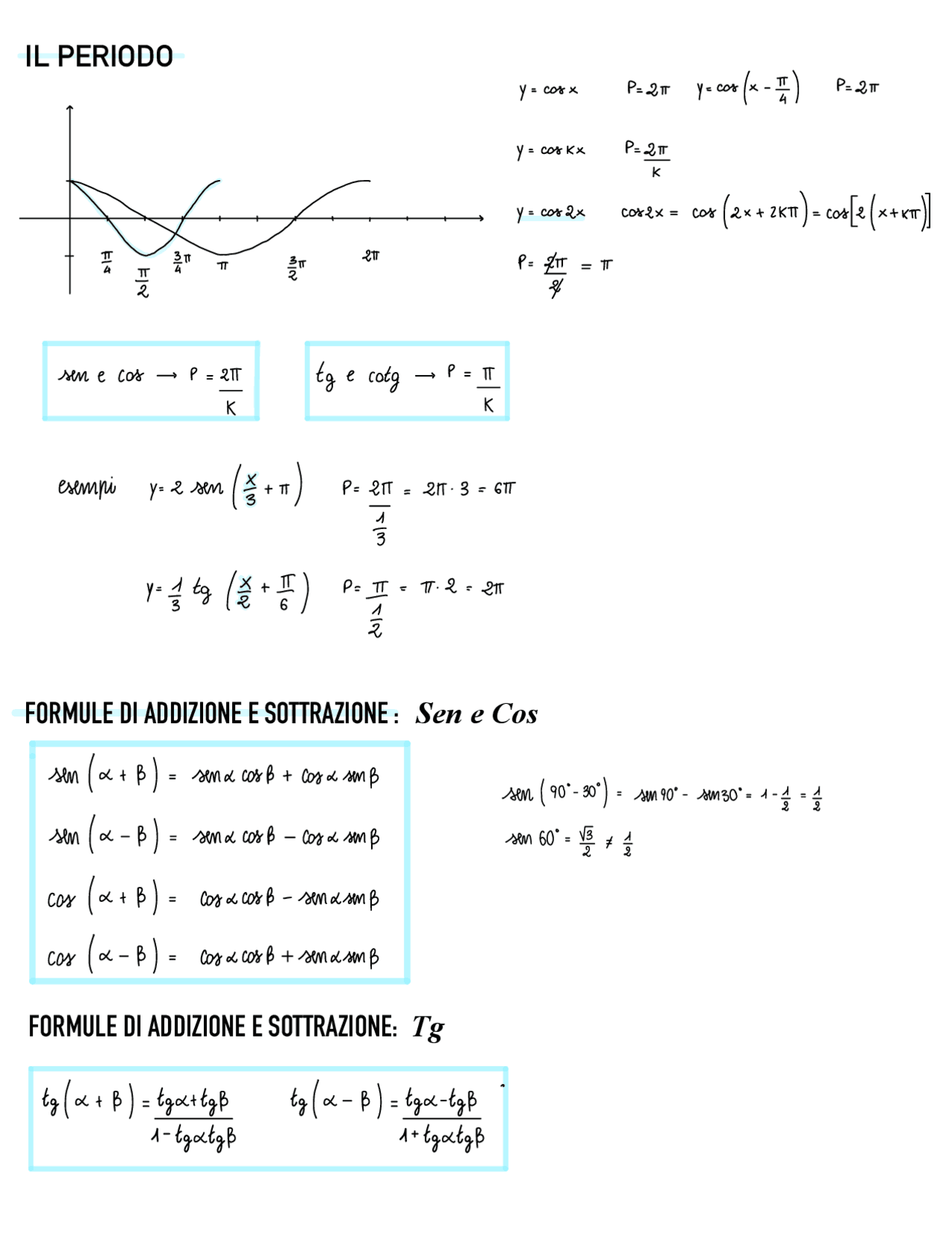 Matematica: Goniometria | Schemi e mappe concettuali di Matematica ...