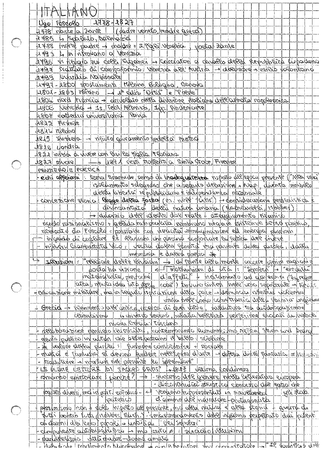 Schemi riassuntivi di italiano 5^ superiore | Schemi e mappe concettuali di Latino | Docsity
