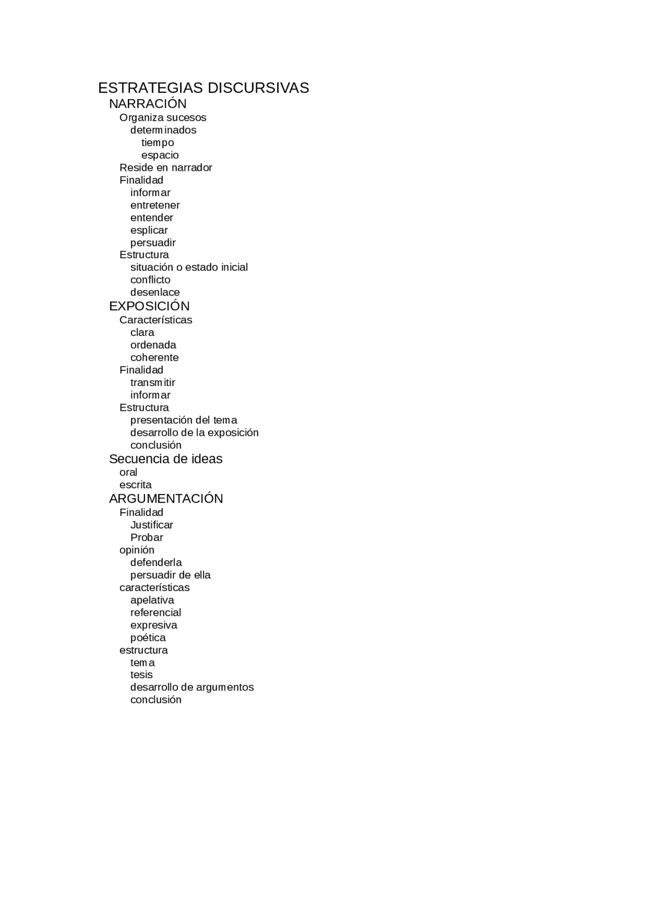 Estrategias Discursivas Apuntes De Análisis Complejo Docsity