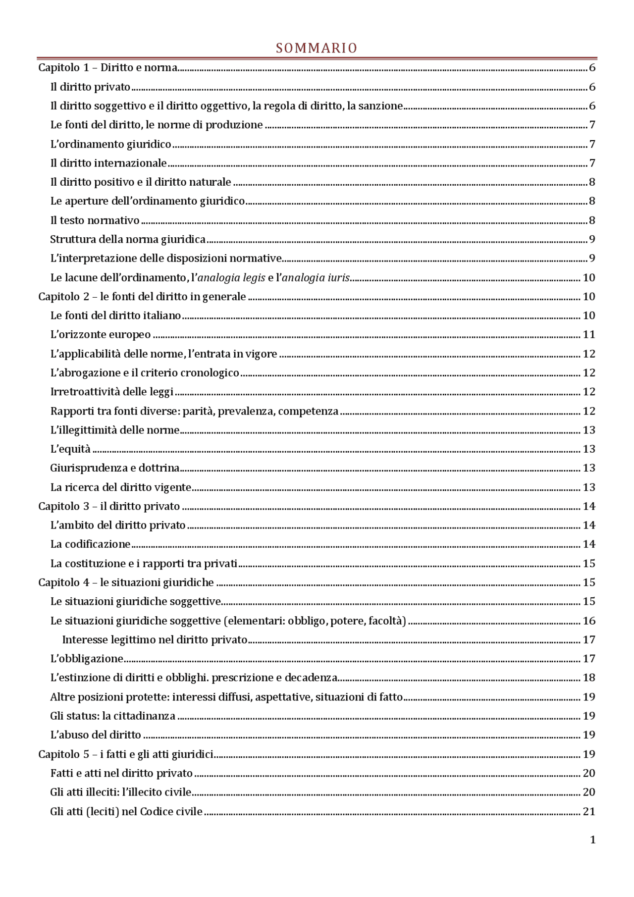 Compendio Di Diritto Privato Appunti Di Diritto Privato Docsity