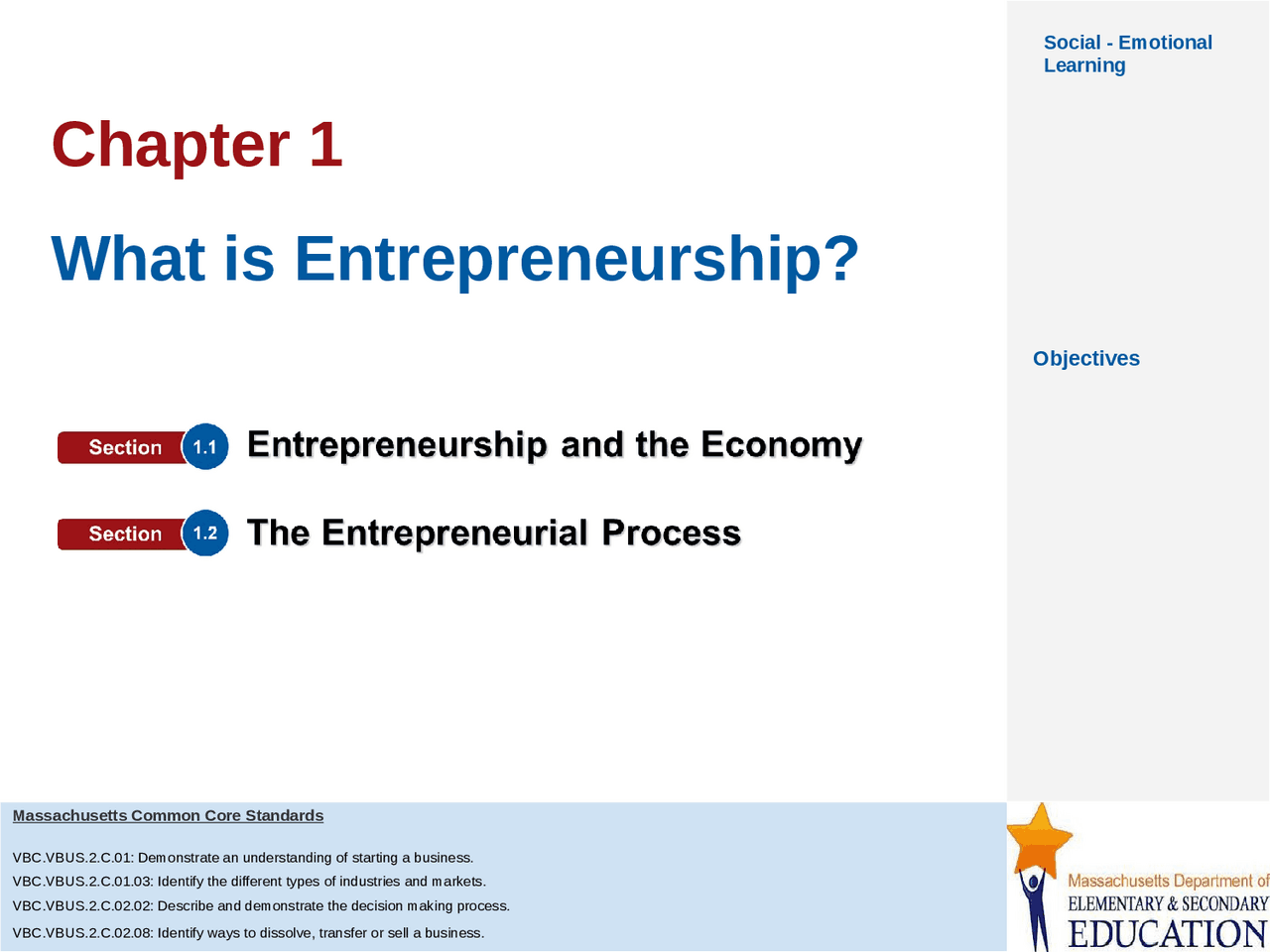 Entrepreneurship and Small Business Success | Exams Mathematics | Docsity