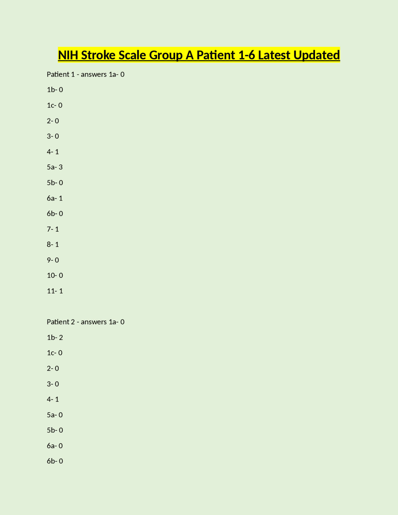 NIH Stroke Scale Group A Patient 1-6 Latest Updated | Exams Nursing ...