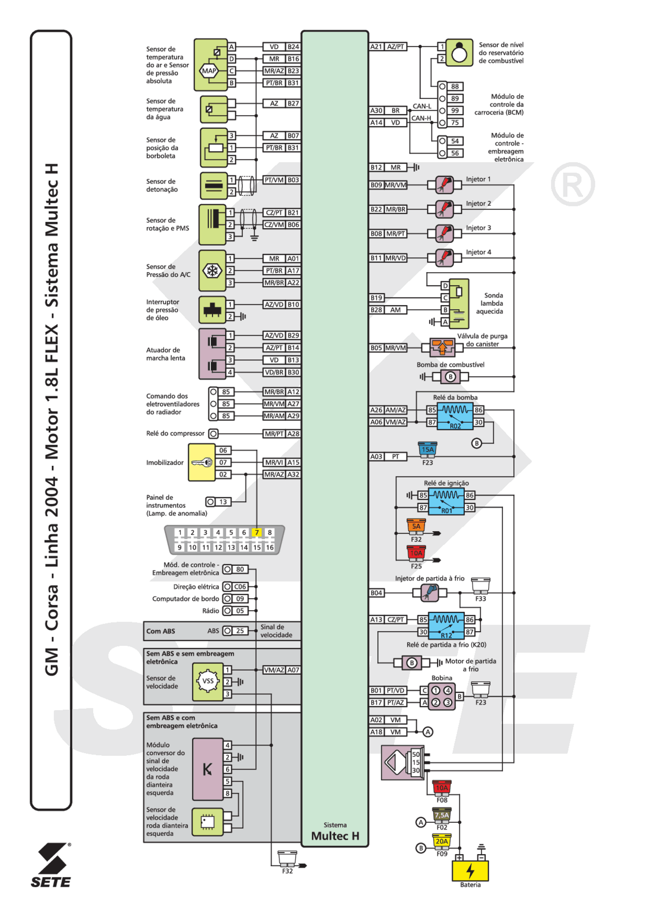 Esquema Eletrico Gm Cporsa Esquemas Geografia Docsity