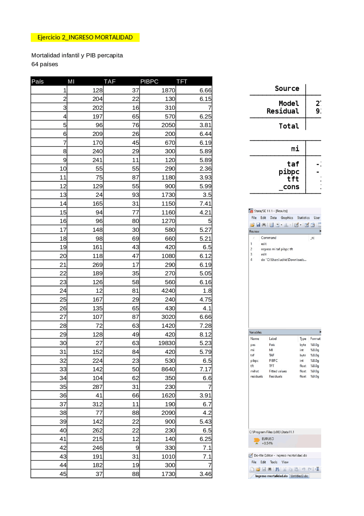 Econometría Ejercicios Ejercicios De Econometría Docsity