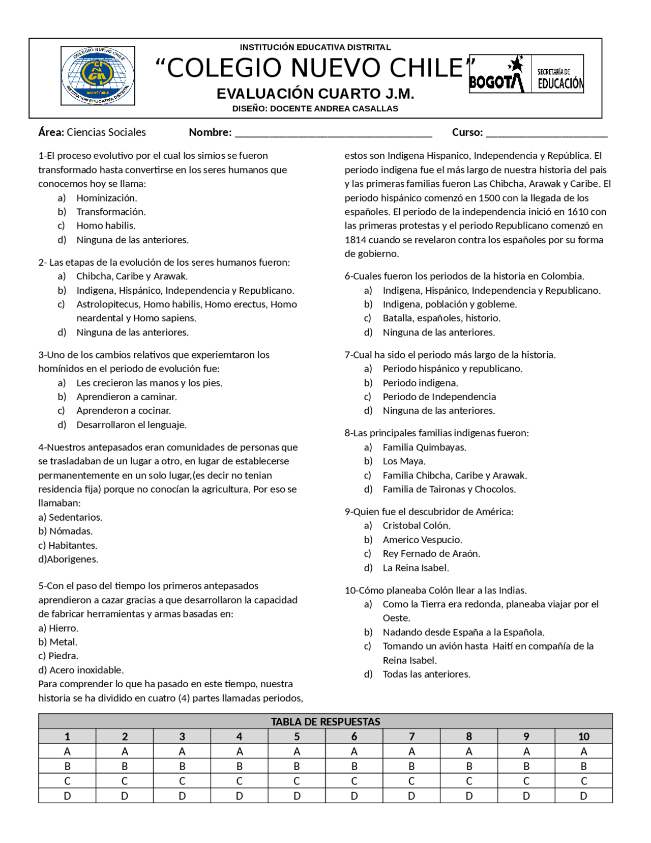 Evaluacion Bimestral Monografías Ensayos De Humanidades Y Ciencias