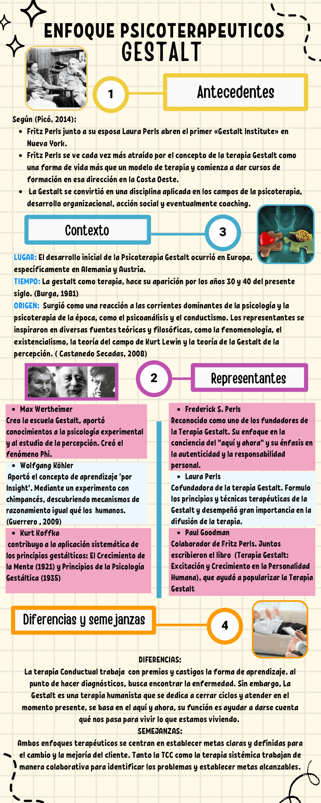 Enfoques PsicoterapÉuticos Apuntes De Técnicas Experimentales Docsity