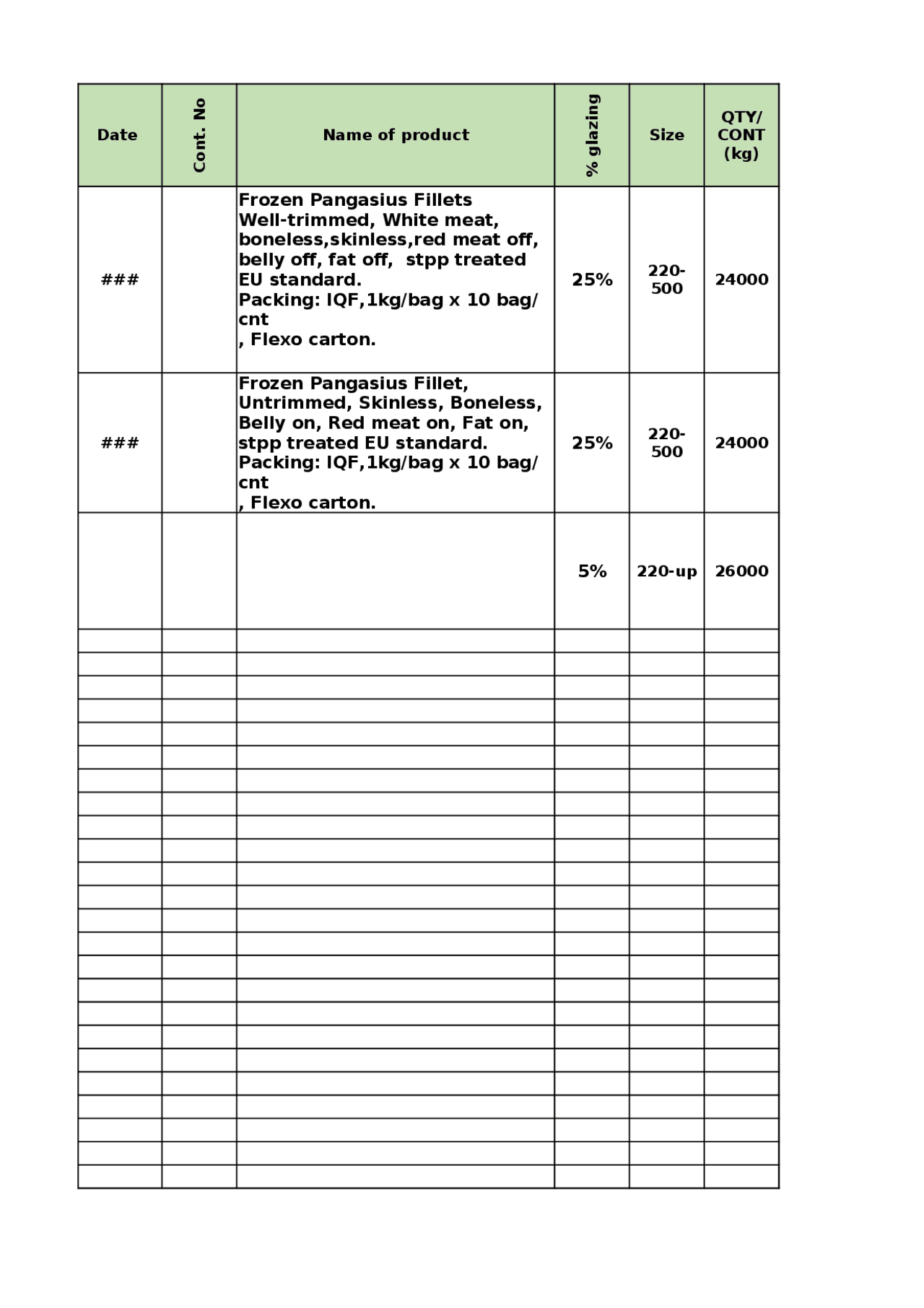 Pricing For Exporting Cheat Sheet International Business Docsity