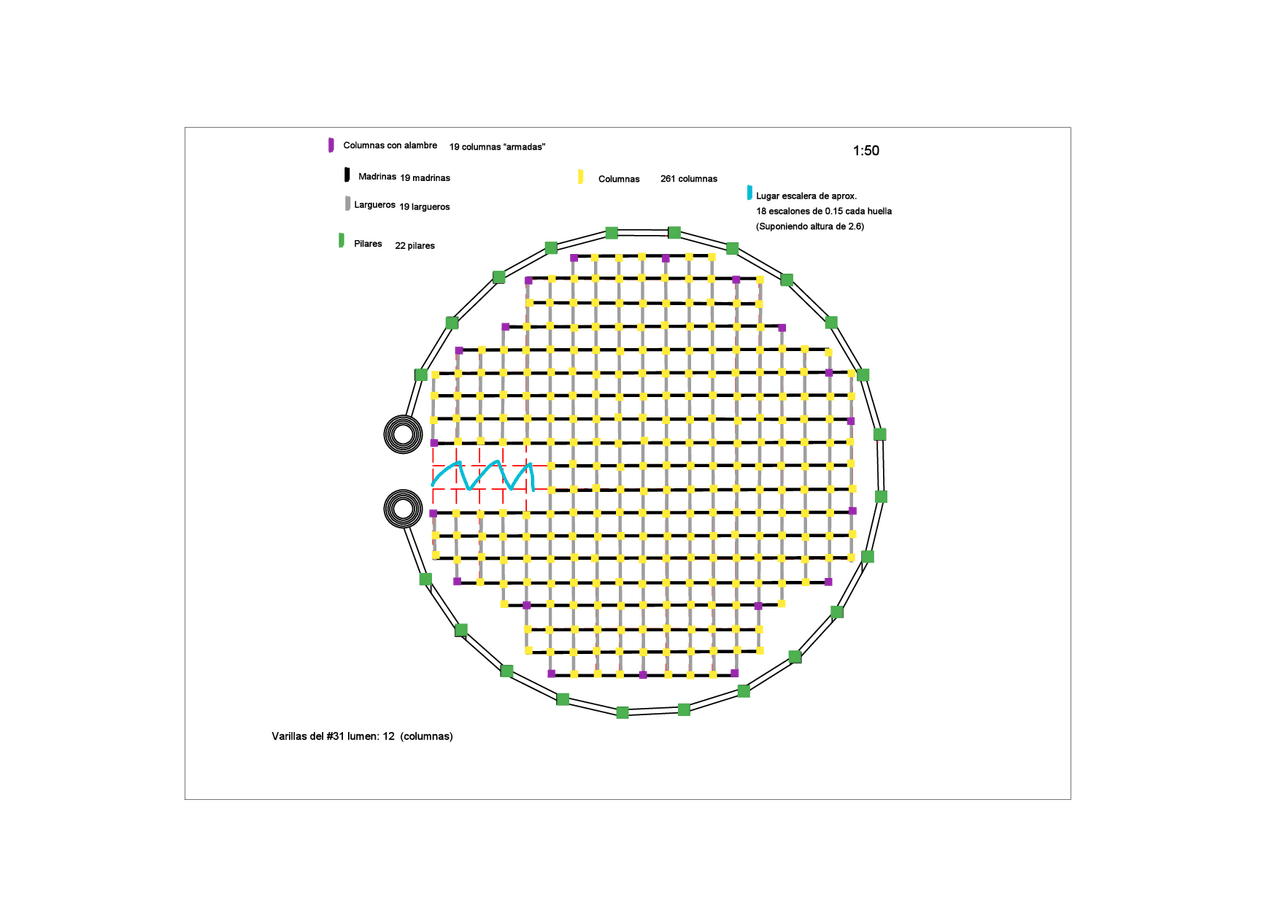Planta retícula del rodeo udlap | Esquemas y mapas conceptuales de ...