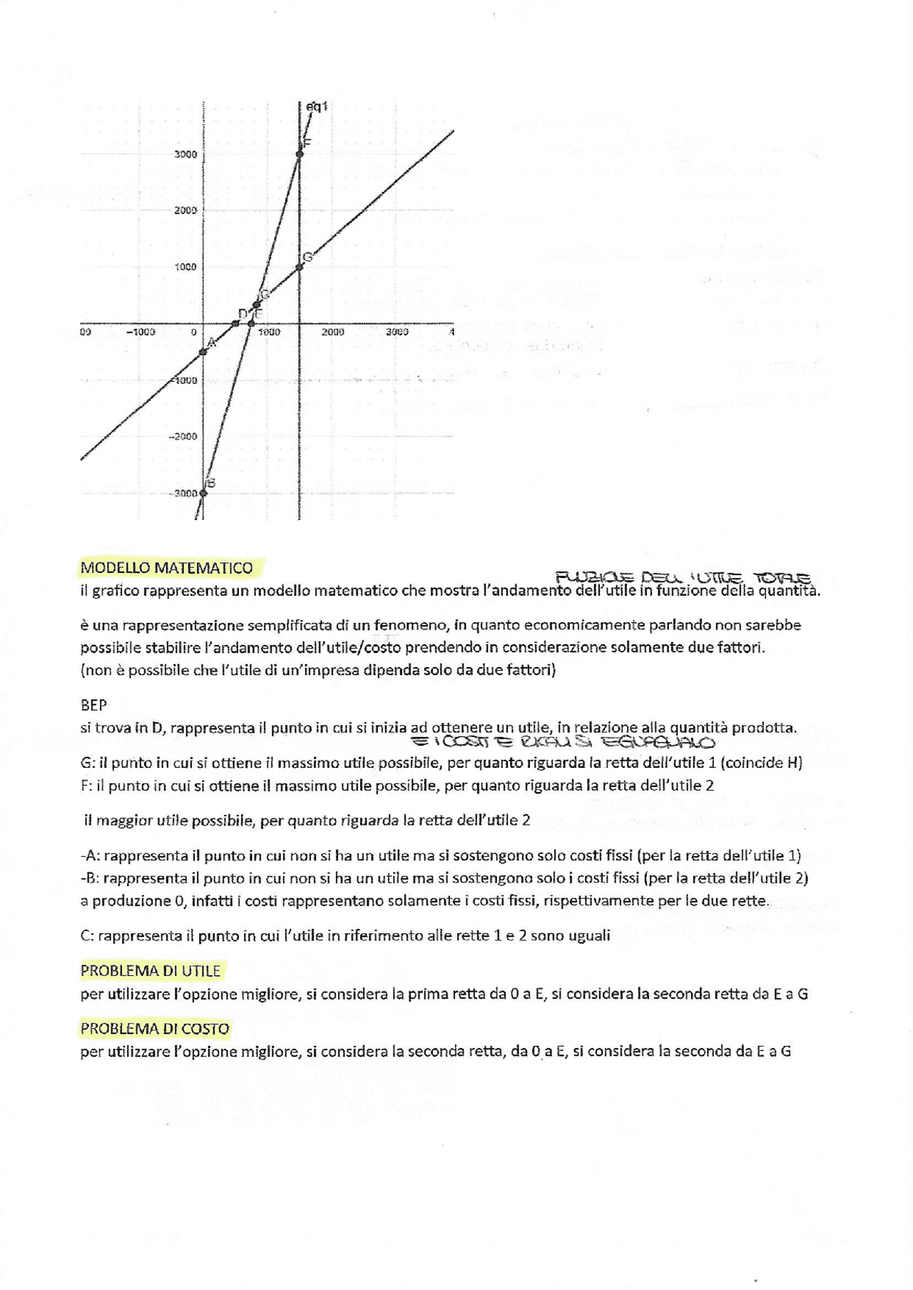 MODELLO MATEMATICO, STUDIO FUNZIONE DI COSTO, COSTO TOTALE, SCORTE DI MAGAZZINO, DELL’UTIL ...