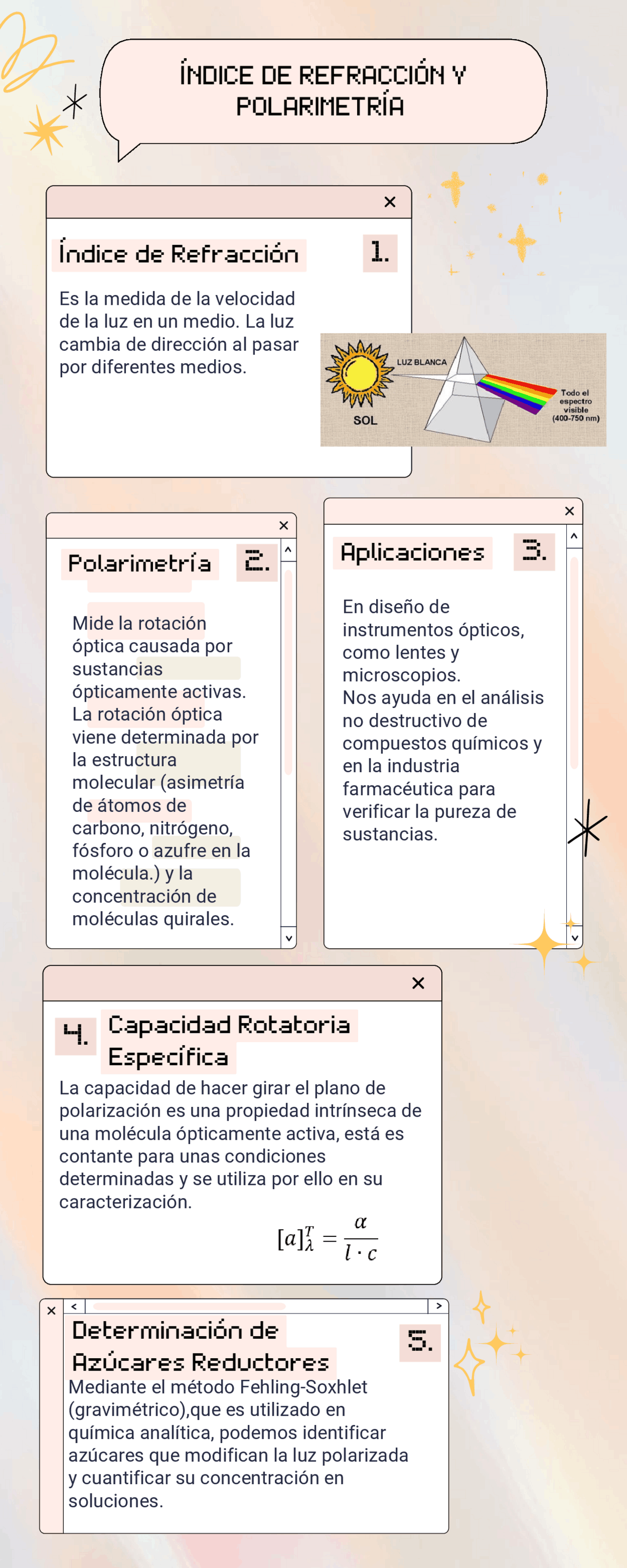 Refracción Y Polarimetría Apuntes De Análisis Químico E Instrumental