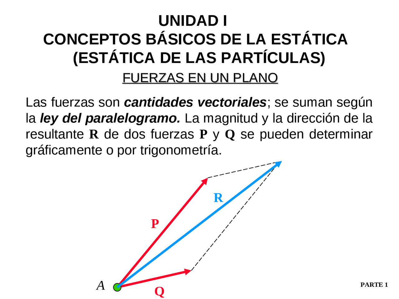 Unidad 1 Vectores R3 | Apuntes de Estática | Docsity