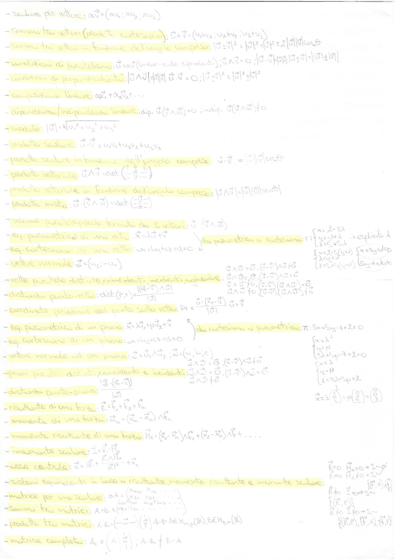 Formulario Ci Matematica Schemi E Mappe Concettuali Di Analisi Matematica I Docsity