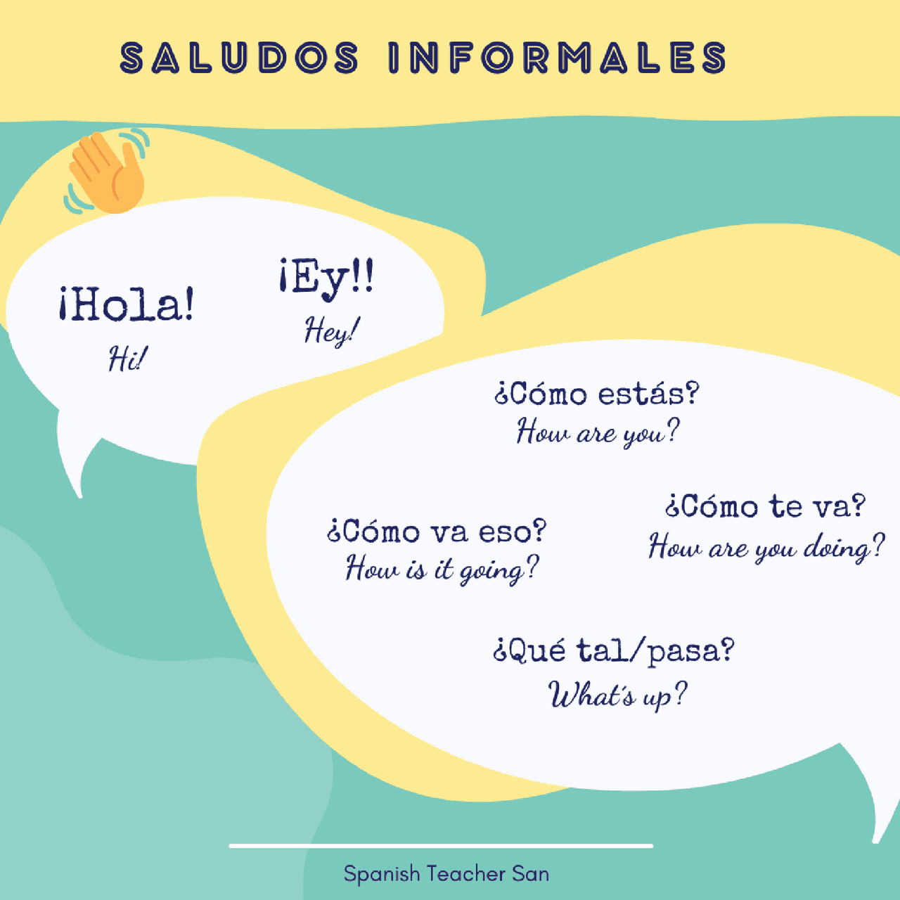 Saludos y despedidas informales | Diapositivas de Idioma Español | Docsity