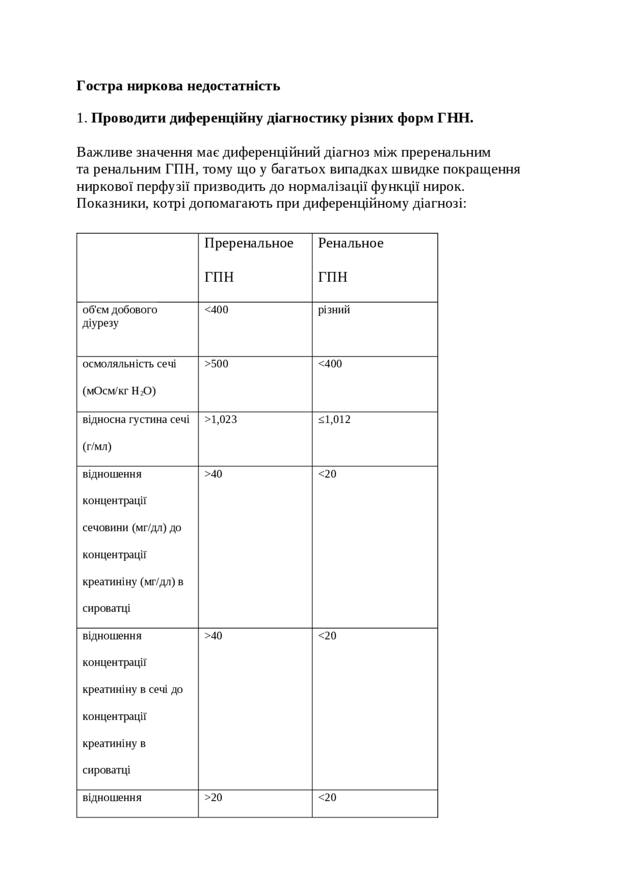 Гостра ниркова недостатність Упражнения и задачи Нефрология Docsity