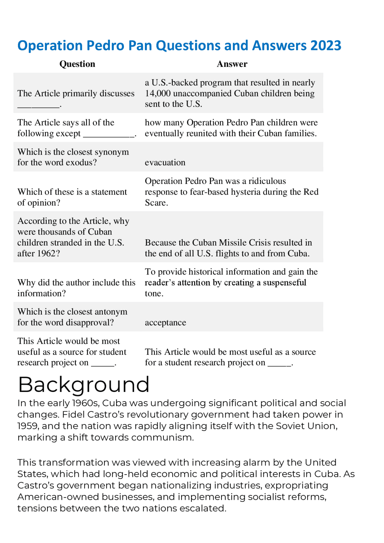 Operation Pedro Pan Questions and Answers 2023 | Exams Operational ...