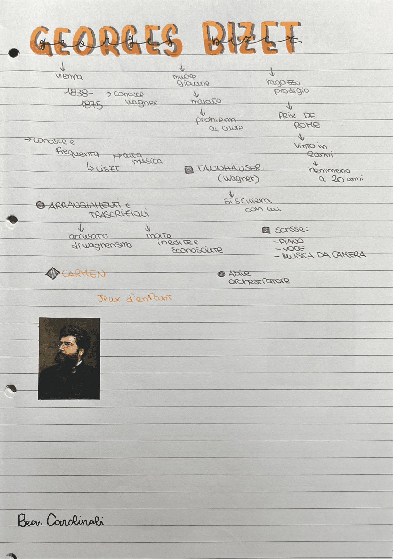 Georges Bizet e la sua biografia | Schemi e mappe concettuali di Teoria ...