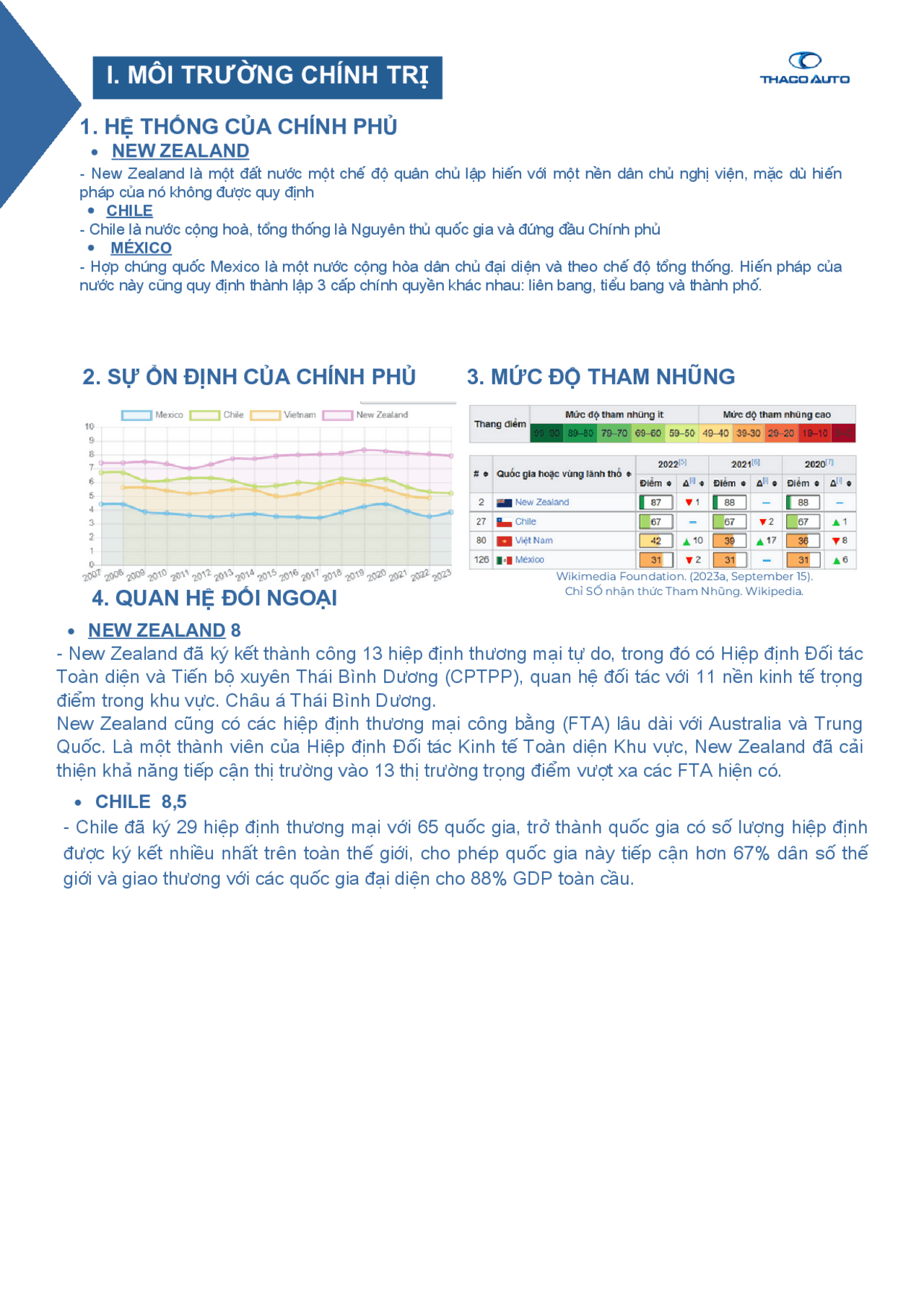 moi truong chinh tri political enviroment | Assignments Law | Docsity