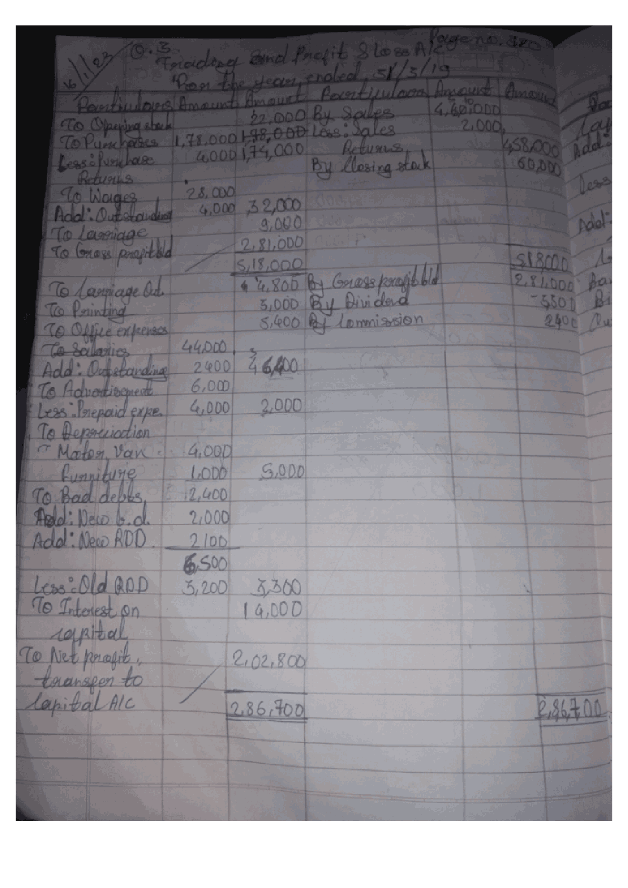 Accounting Questions Answers Assignments Business Docsity