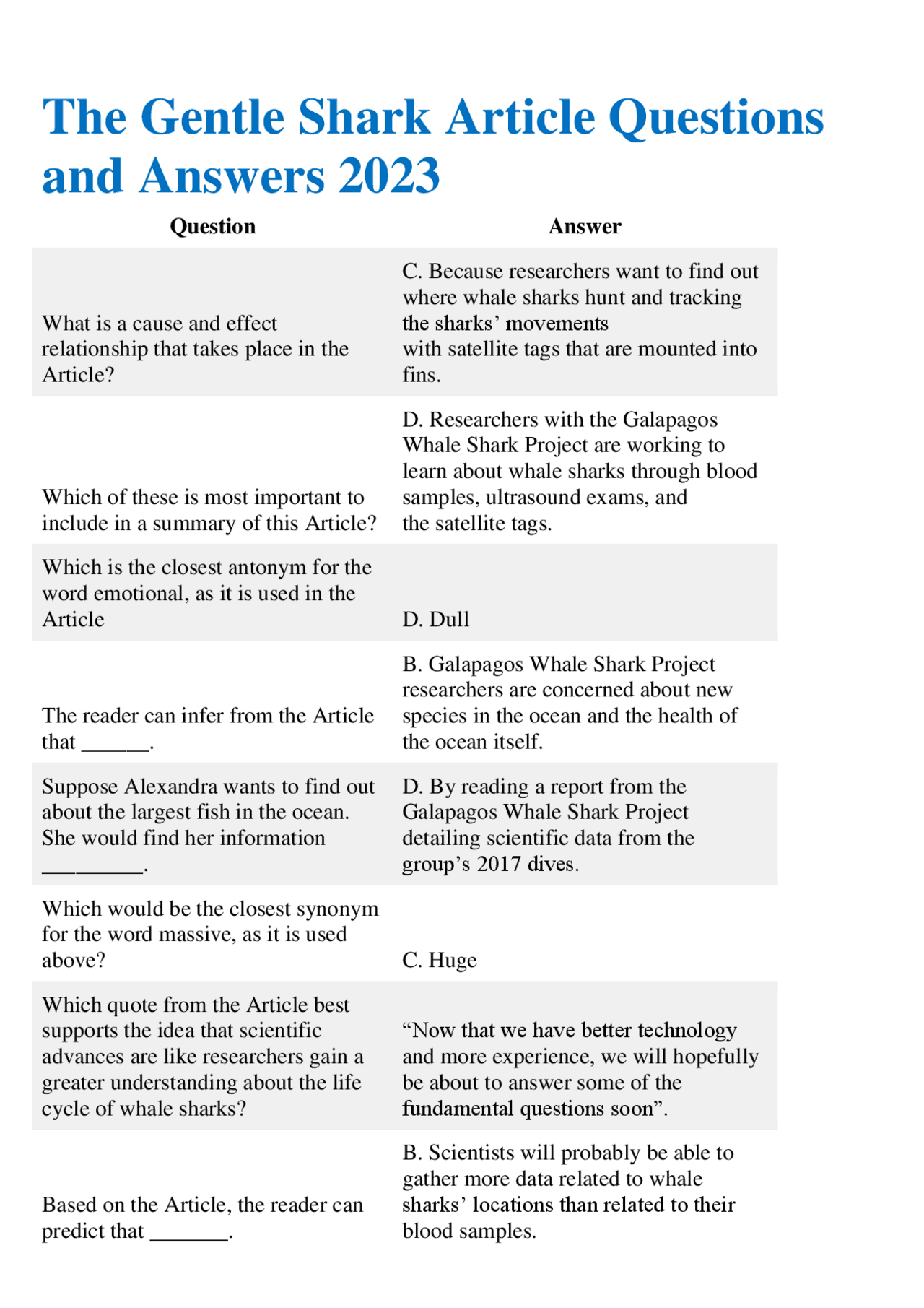 The Gentle Shark Article Questions and Answers 2023 | Exams English ...