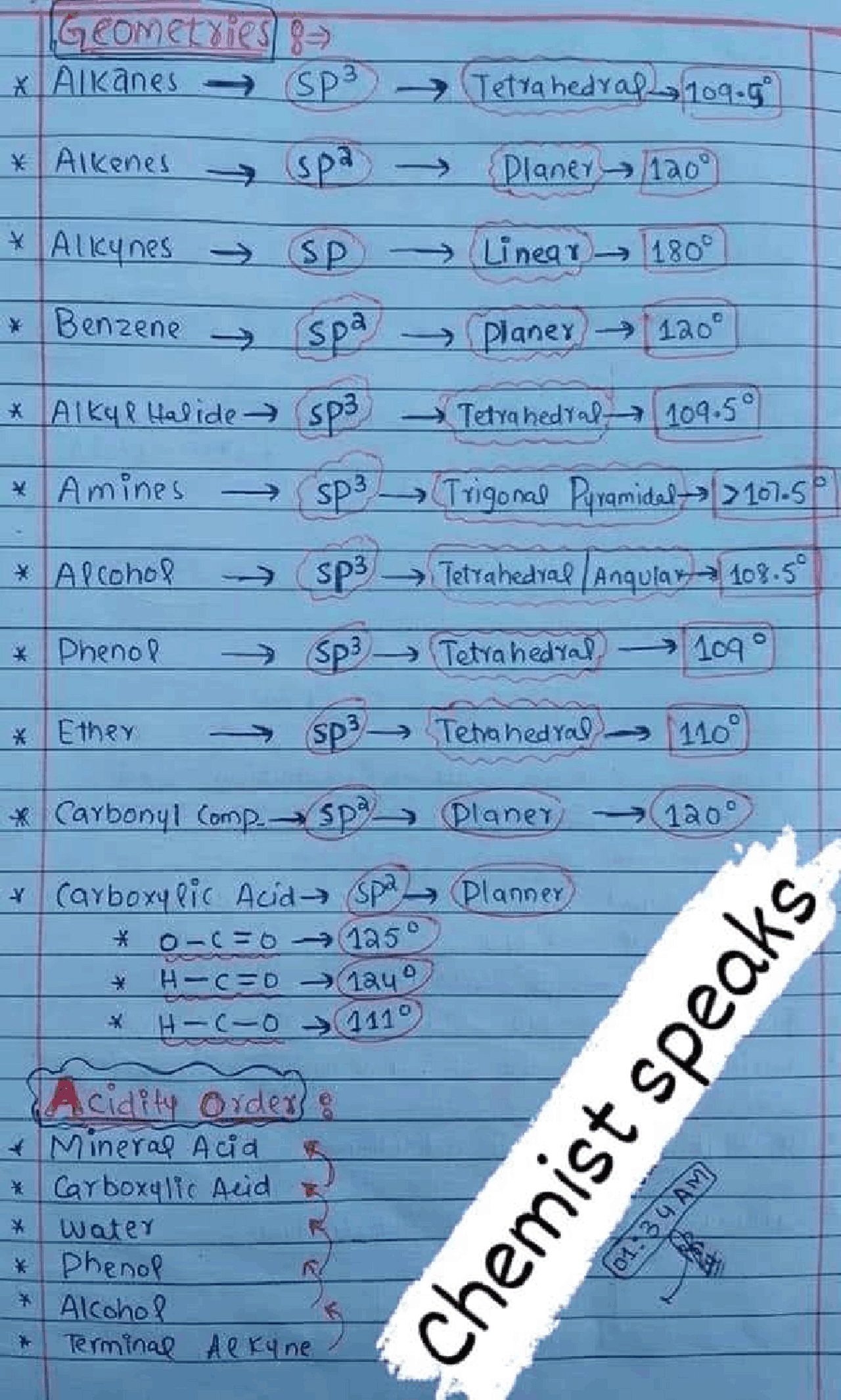 Complete Summary Of Important Topic Of Chemistry Summaries Chemistry