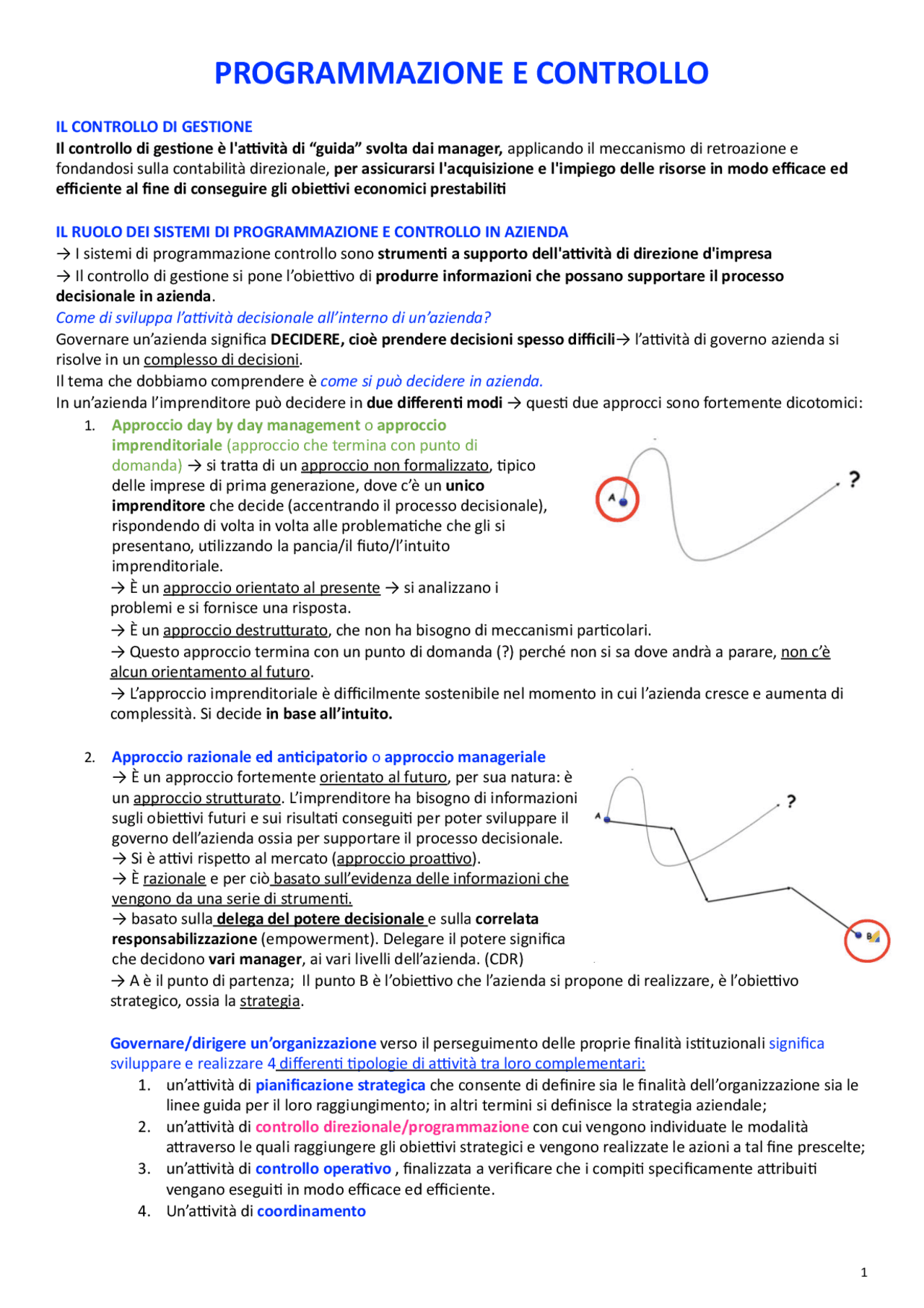 Programmazione e controllo dispensa completa, appunti e integrazione libro + esercizi | Dispense ...