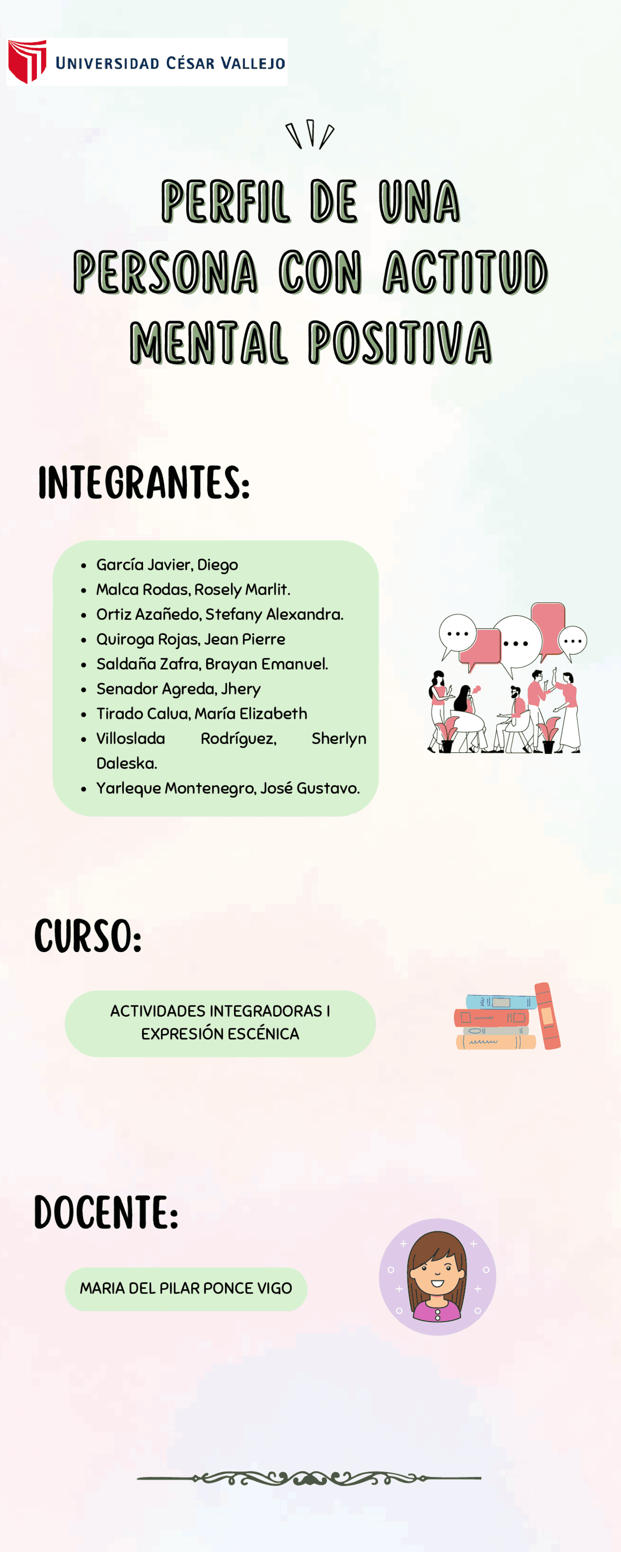 Infografía sobre el perfil de una persona con actitud positiva ...