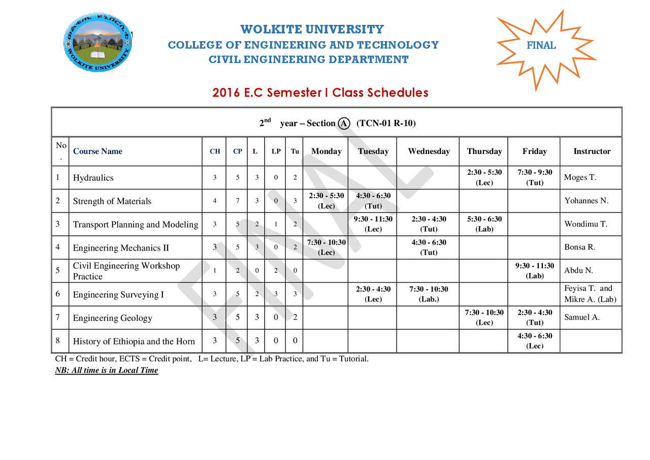Engineering department | Study notes Engineering | Docsity