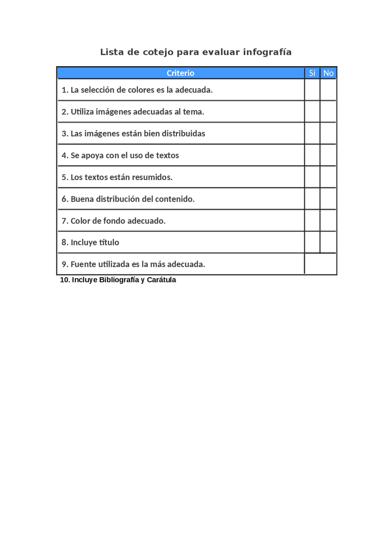 Lista de cotejo para evaluar infografías | Exámenes selectividad de ...