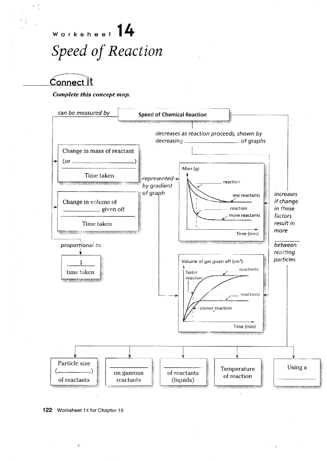 Speed Of Reaction Olevel Assignments Chemistry Docsity
