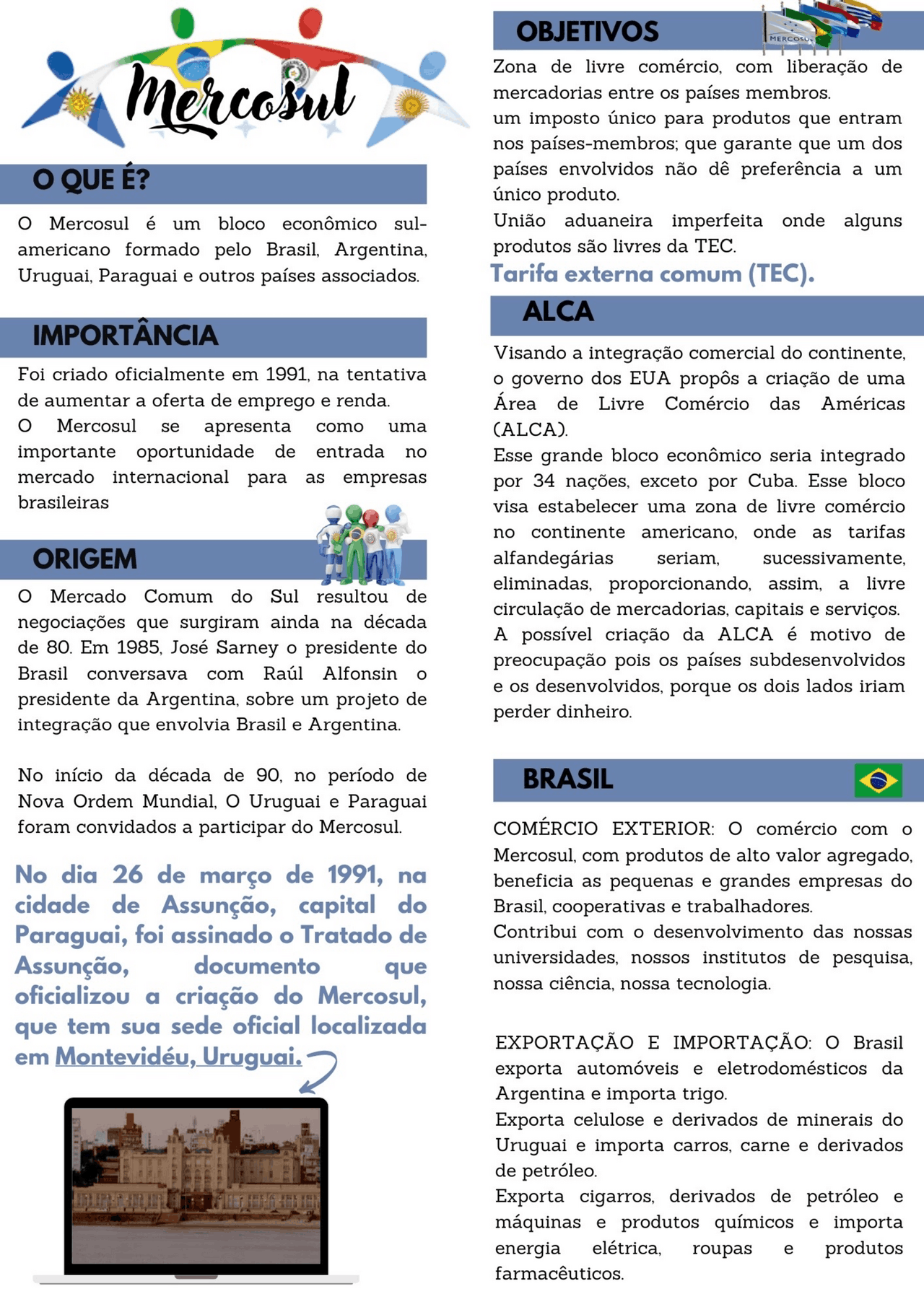 Mercosul (o que é o Mercosul, sua origem e seu objetivo). | Resumos ...