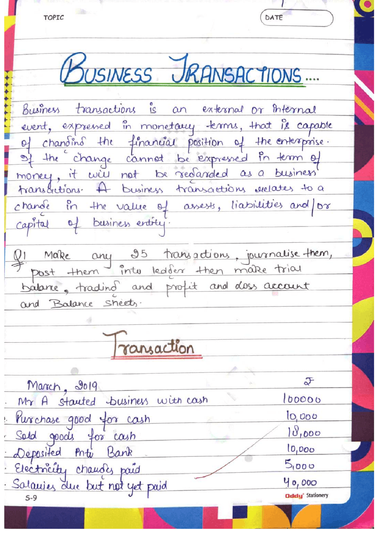 Accountancy project class 12th | Study Guides, Projects, Research ...