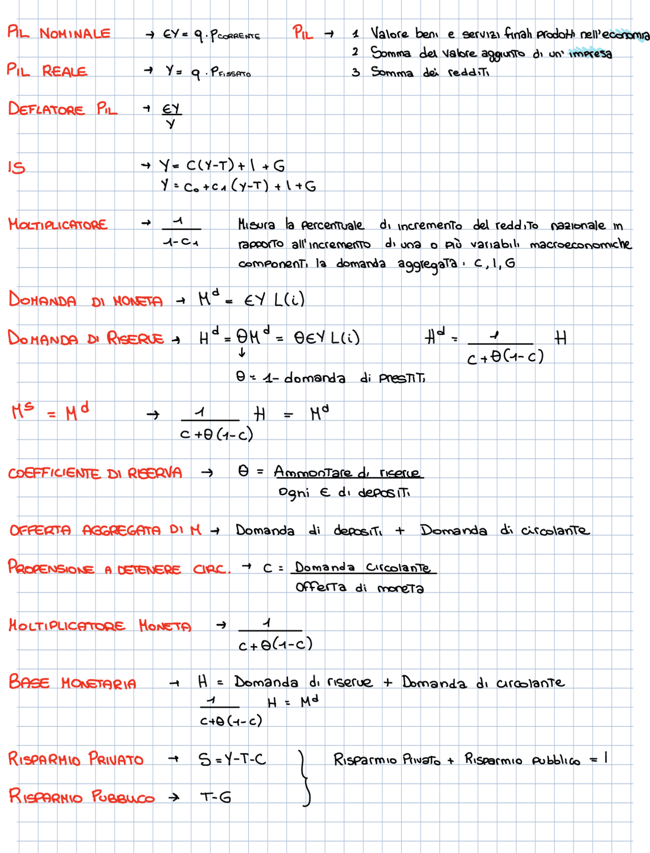 Formulario Completo Macroeconomia Formulari Di Macroeconomia Docsity