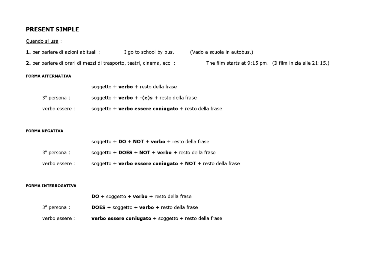 Present Simple Present Continuous Schemi E Mappe Concettuali Di