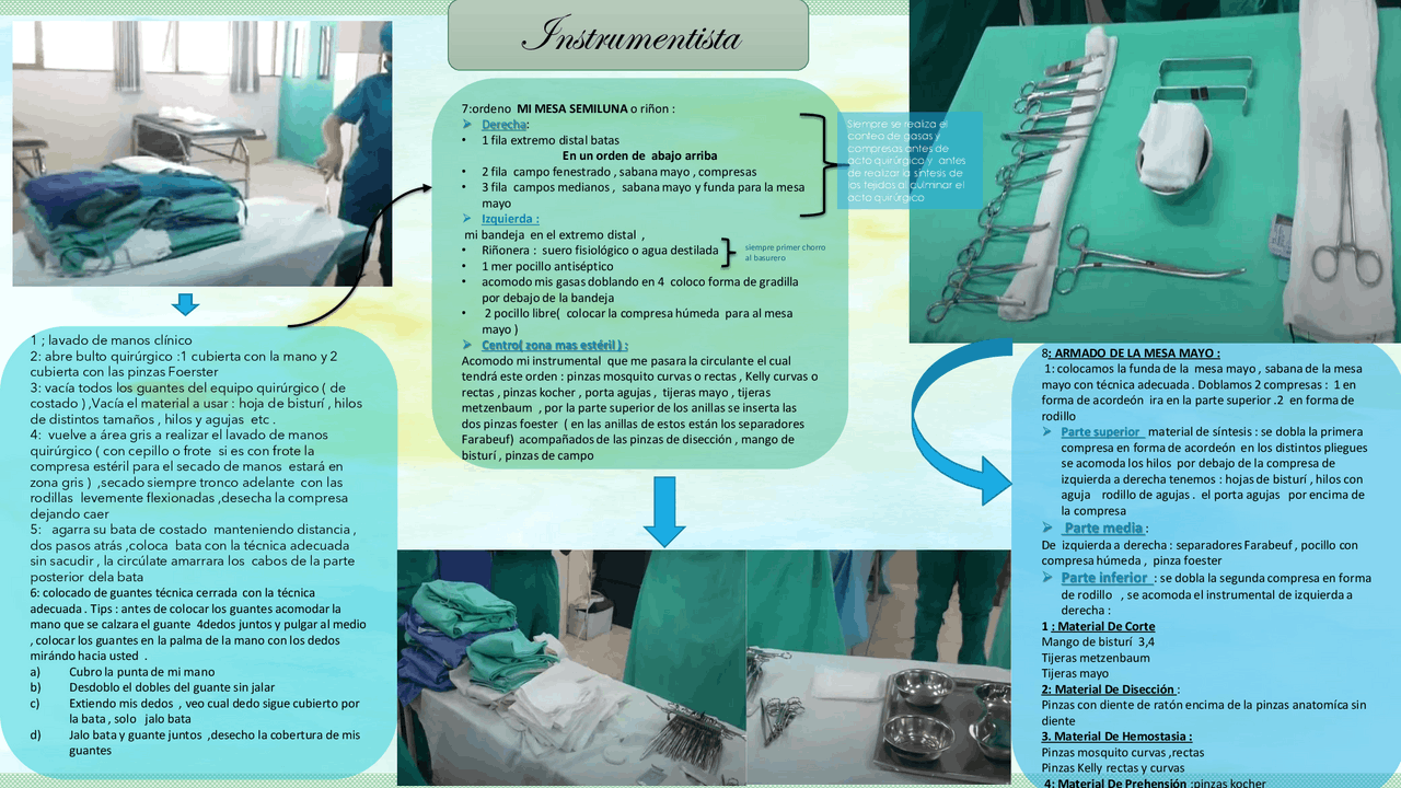 Preparación de campo quirúrgico, mesa mayo, acto quirúrgico, mesa semiluna, instrumentacio ...