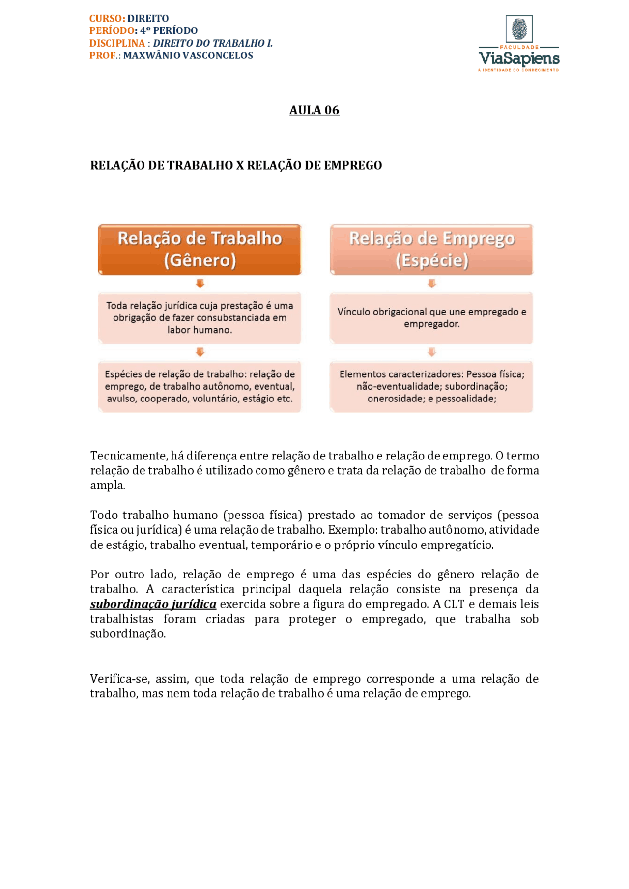 Trabalho Resumo Da Matéria Resumos Direito Do Trabalho Docsity