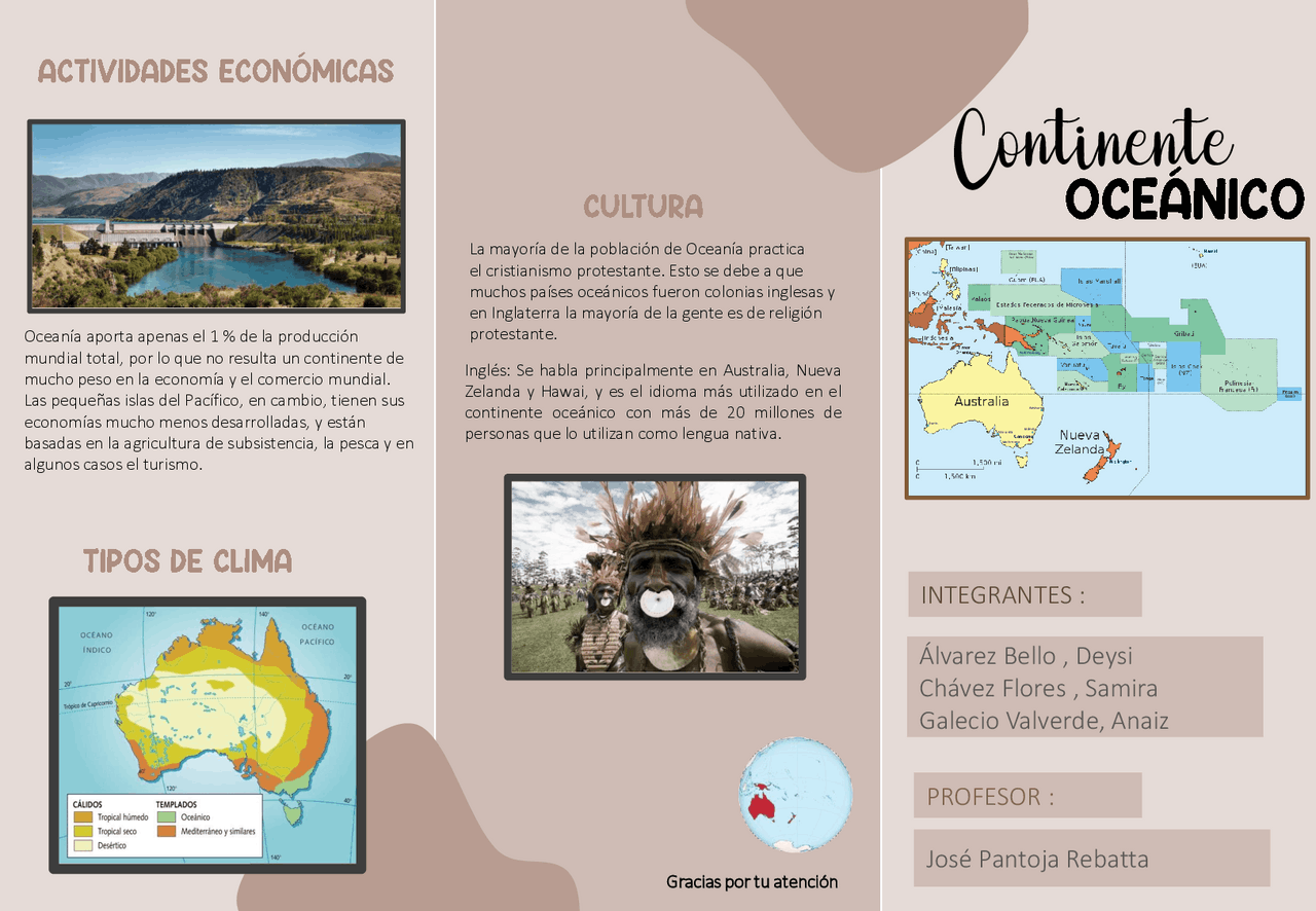 Oceanía: Diversidad y Características Geográficas | Guías, Proyectos ...