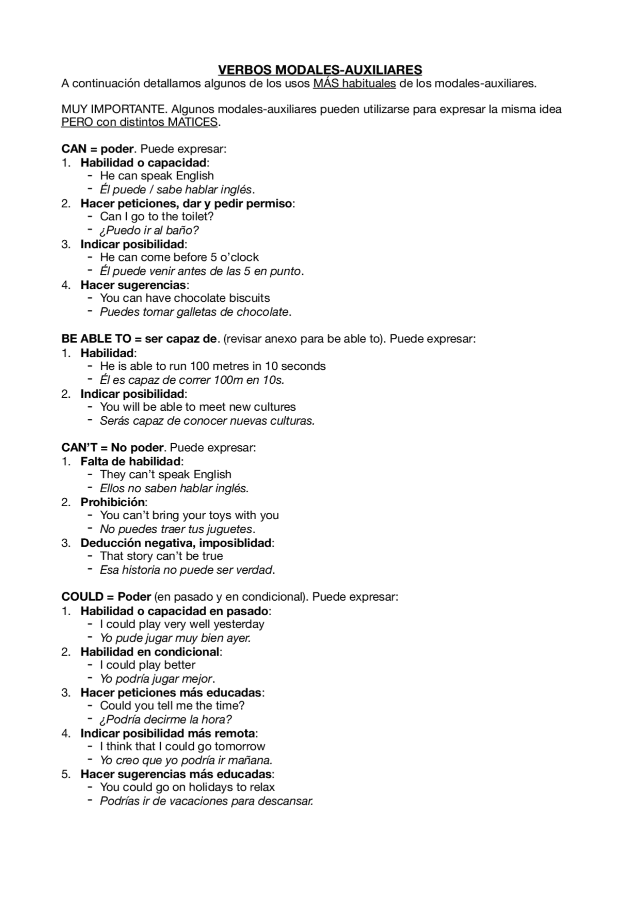 Verbos Modales Auxiliares En Inglés Apuntes De Inglés Docsity