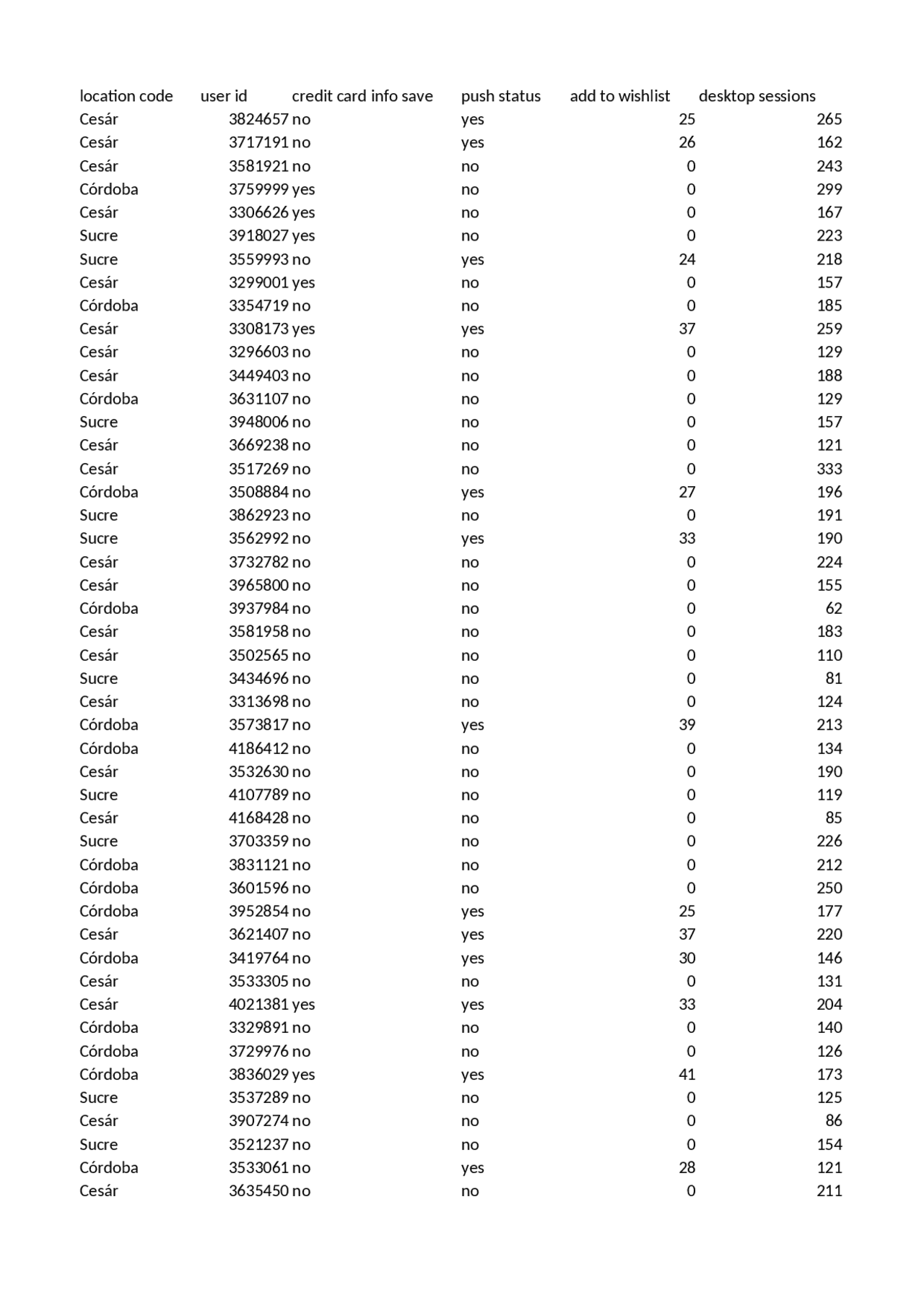 Documentos de excel para la implementación de actividades propuestas en las temáticas de t ...