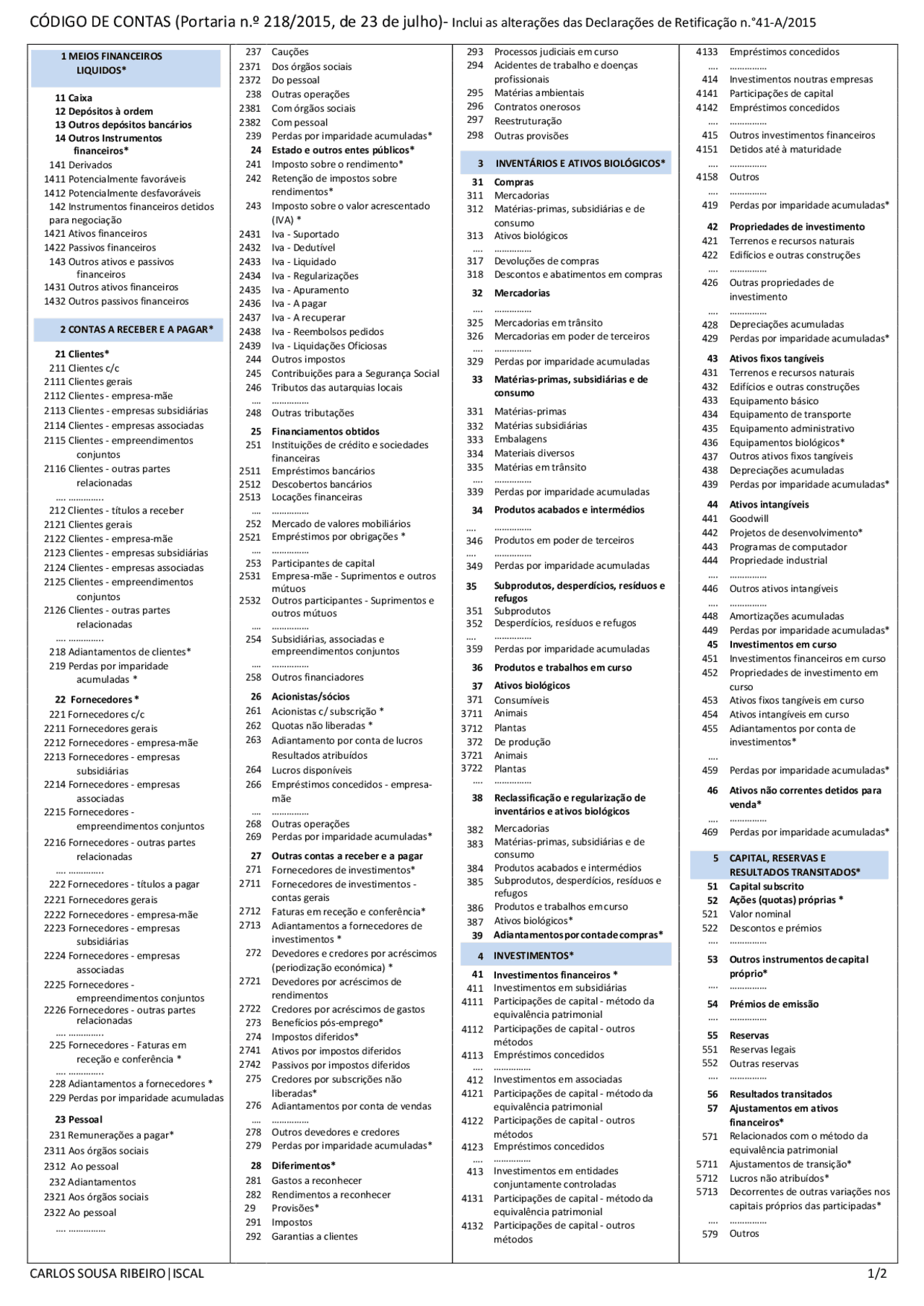 SNC - CÓDIGO DE CONTAS | Esquemas Contabilidade | Docsity