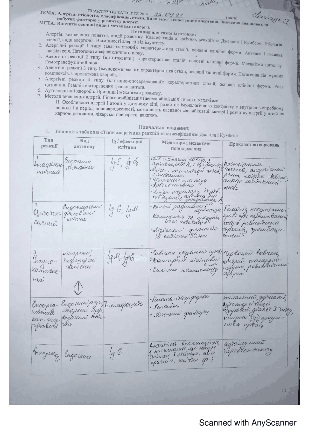 Патфізіологія Протокол 4 Упражнения и задачи Патологическая