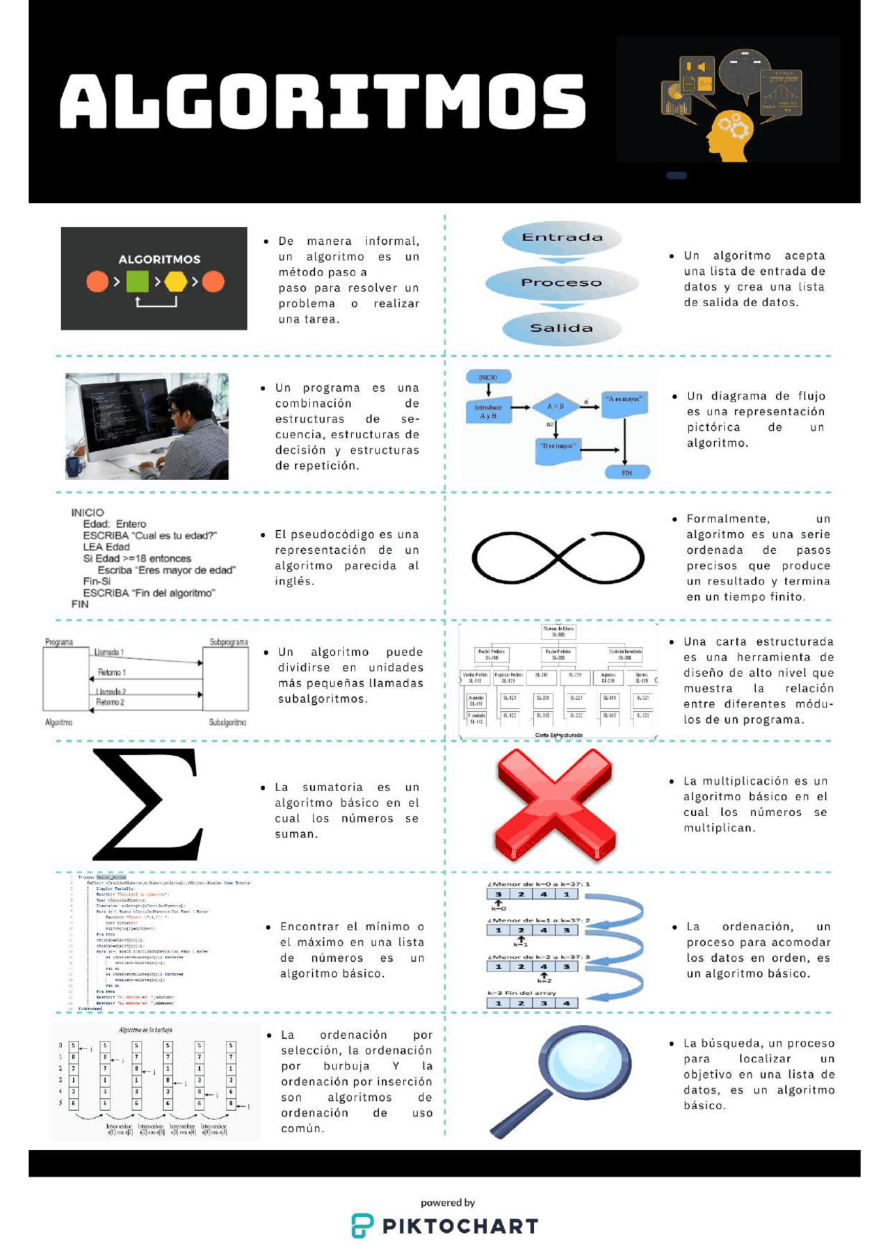 Algoritmo Y Estructura De Datos Turín