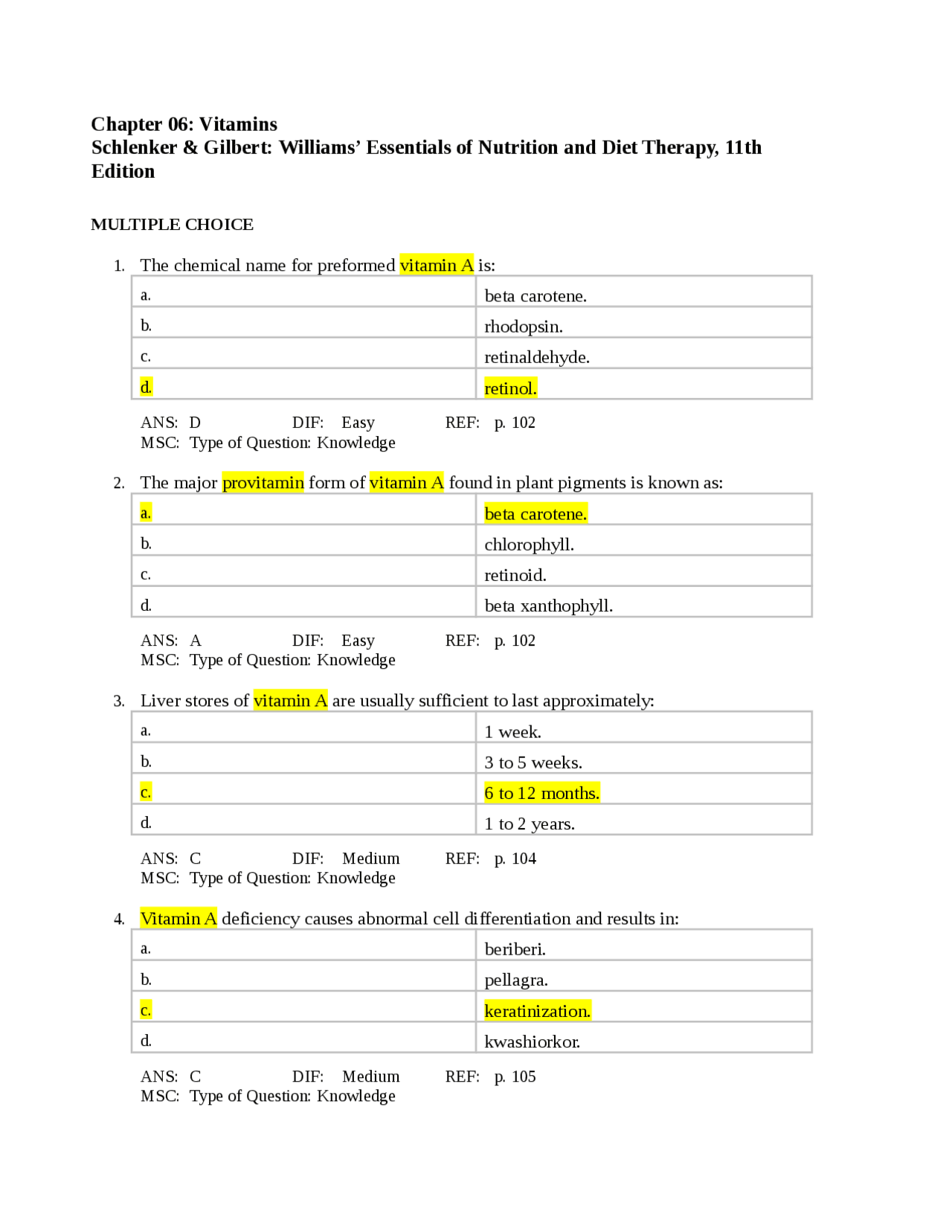 Vitamins and their Functions | Exams Nursing | Docsity