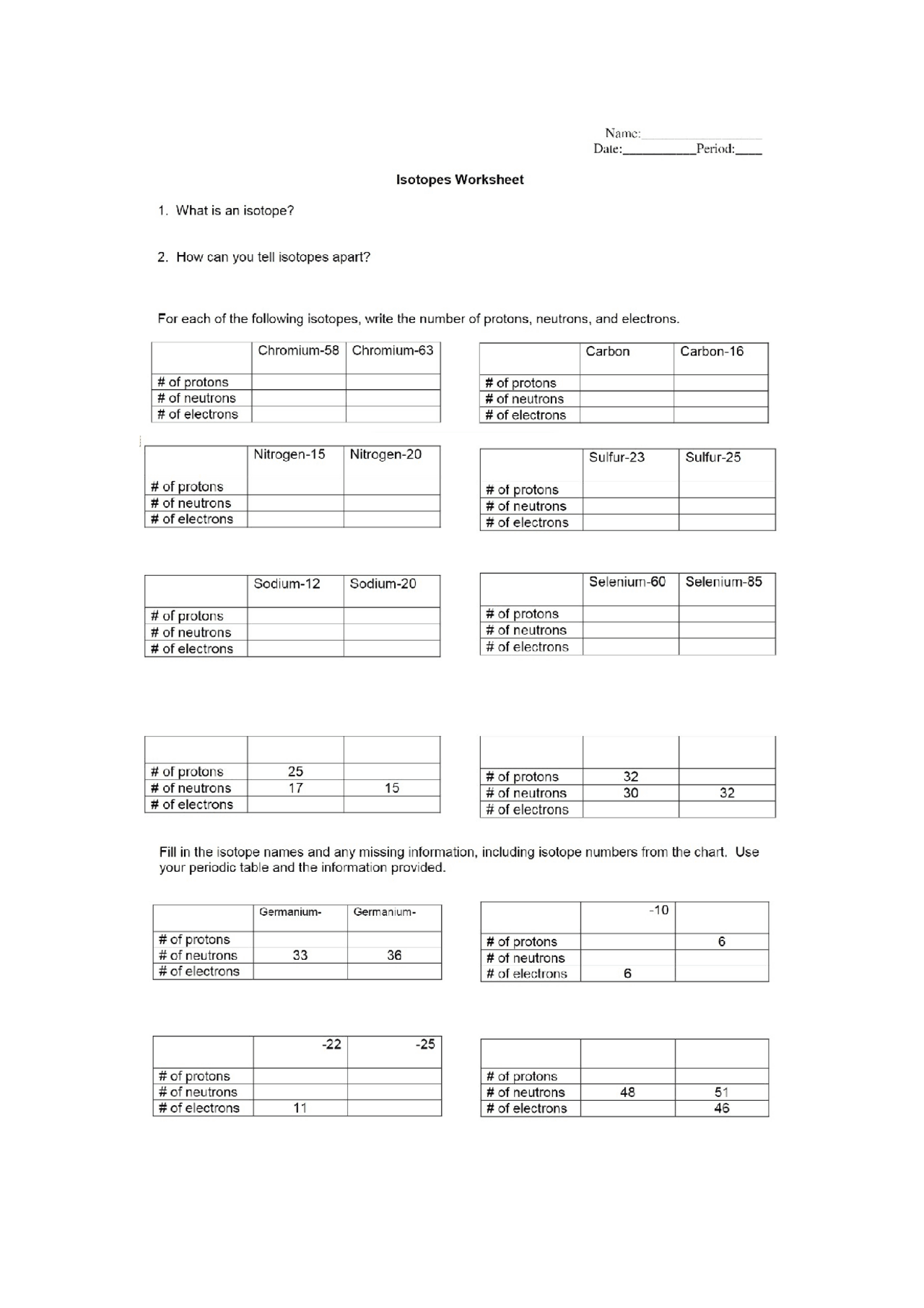 The Worksheet For Isotope Exercises Chemistry Docsity