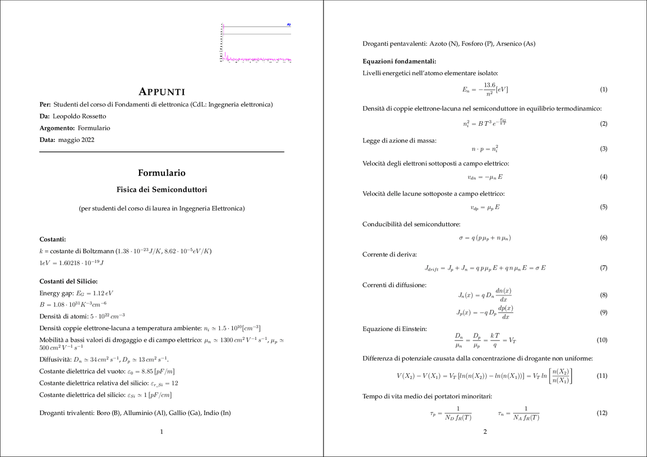 Formulario Di Elettronica Schemi E Mappe Concettuali Di Elettronica